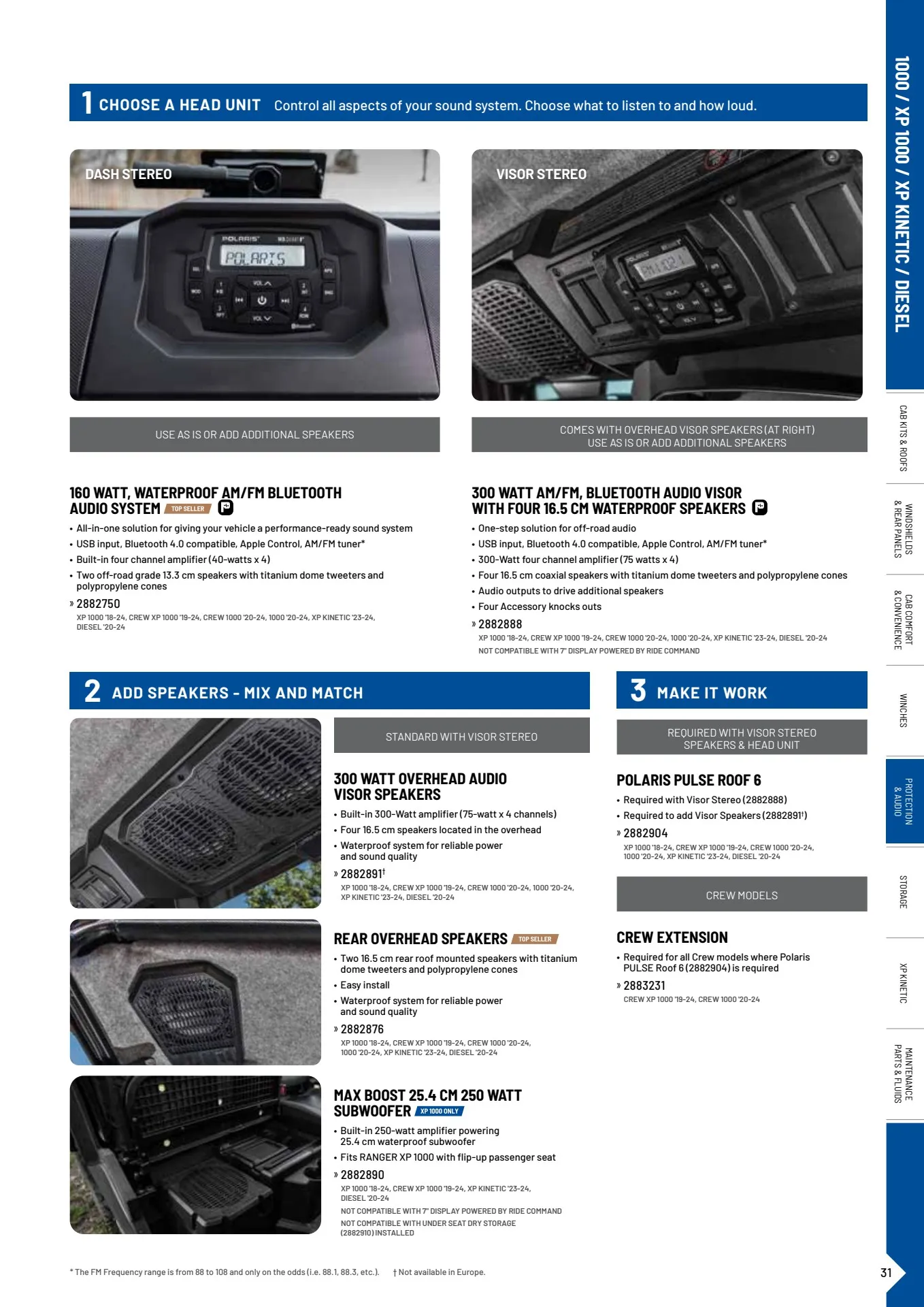 MY25-RANGER-PGA-Catalog-EMEA - Polaris Scandinavia - Page 31 | Flip PDF ...