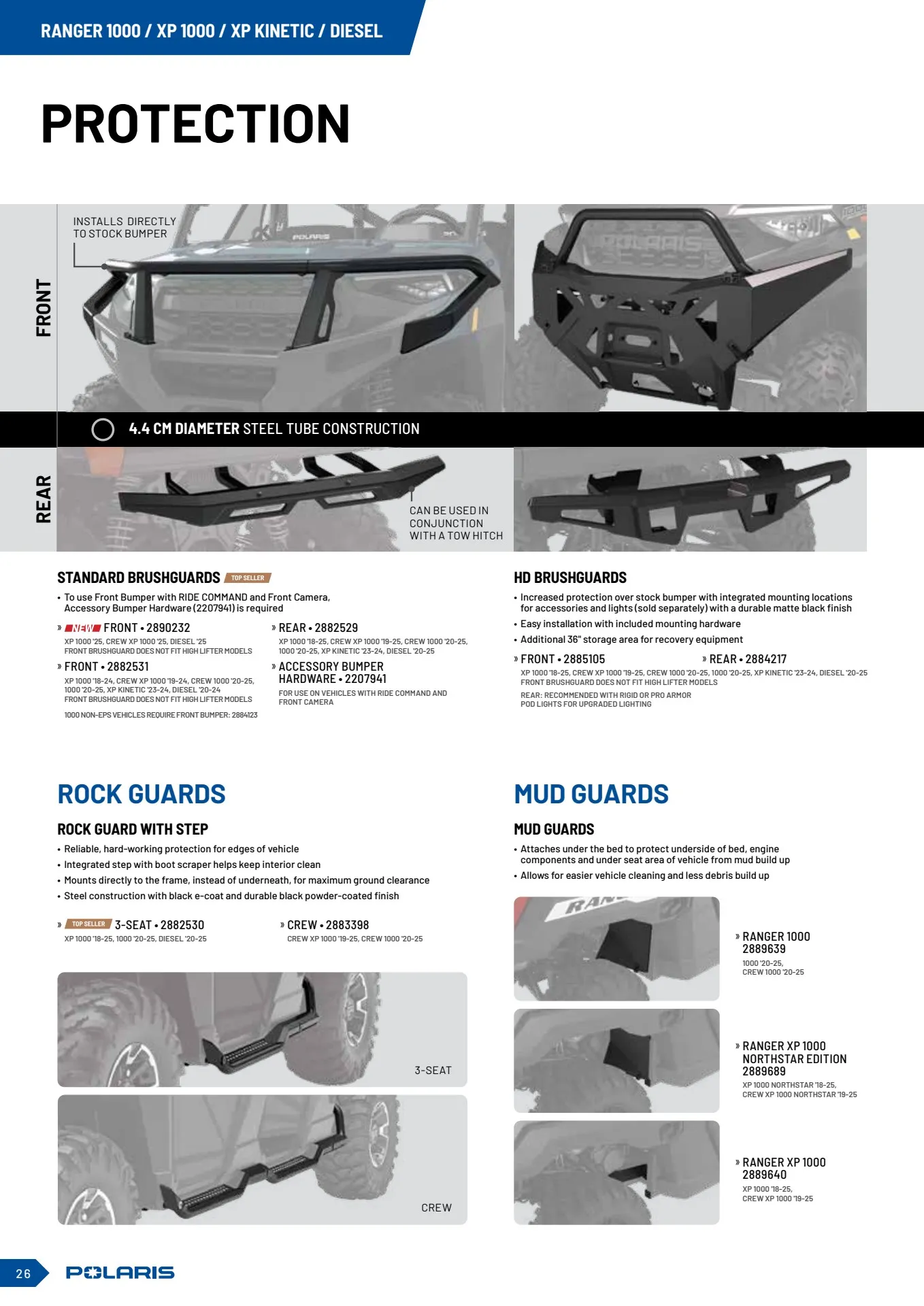 MY25-RANGER-PGA-Catalog-EMEA - Polaris Scandinavia - Page 26 | Flip PDF ...