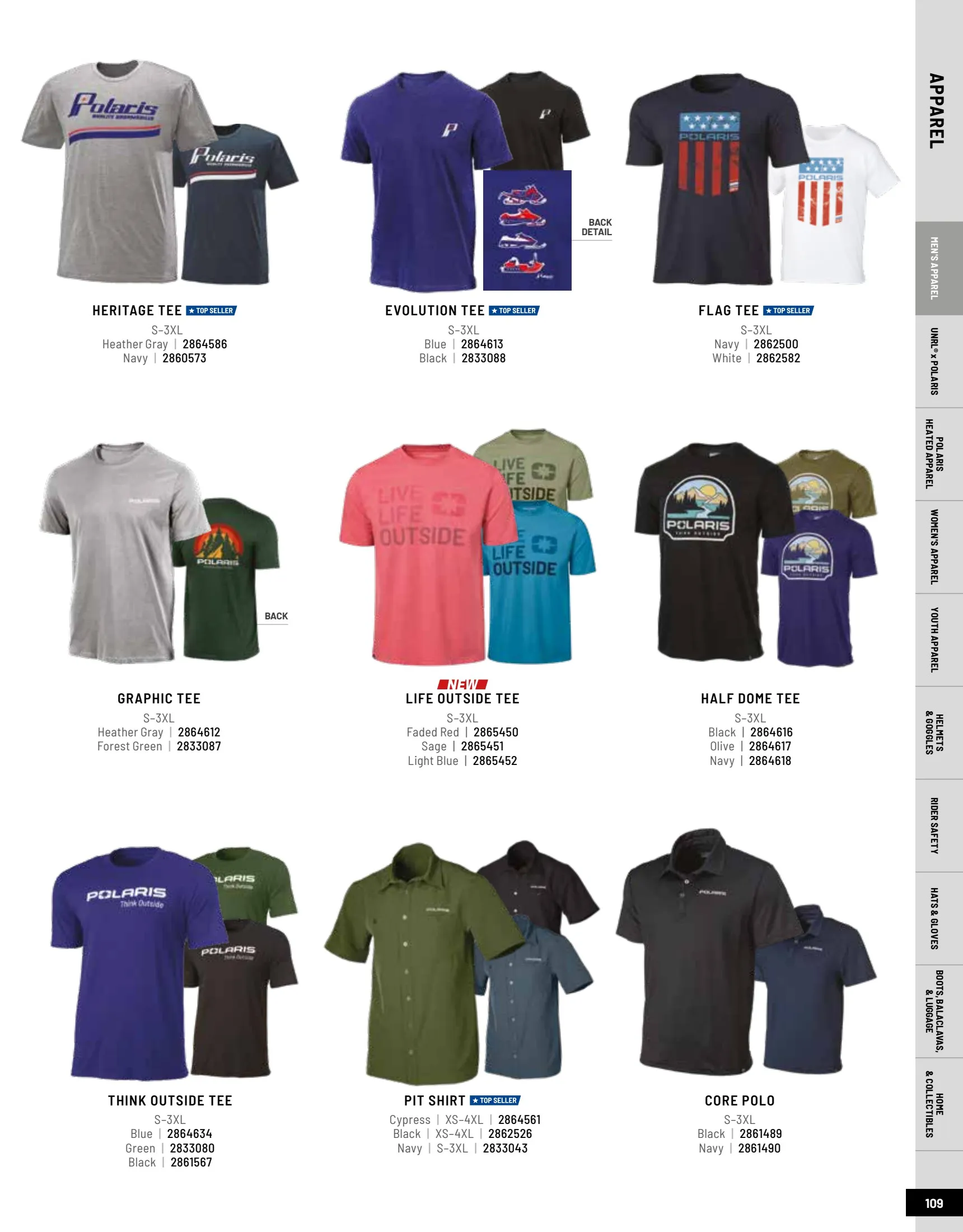 MY25 Tillbehörskatalog Snöskoter - Skandinavisk versjon - Polaris ...