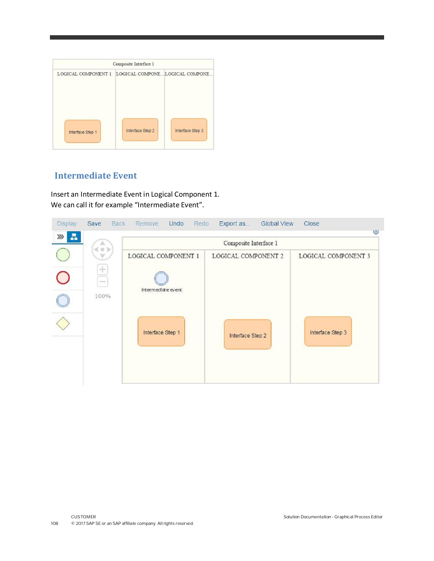 Solution Documentation-Graphical Process Editor - Pål Kristiansen ...