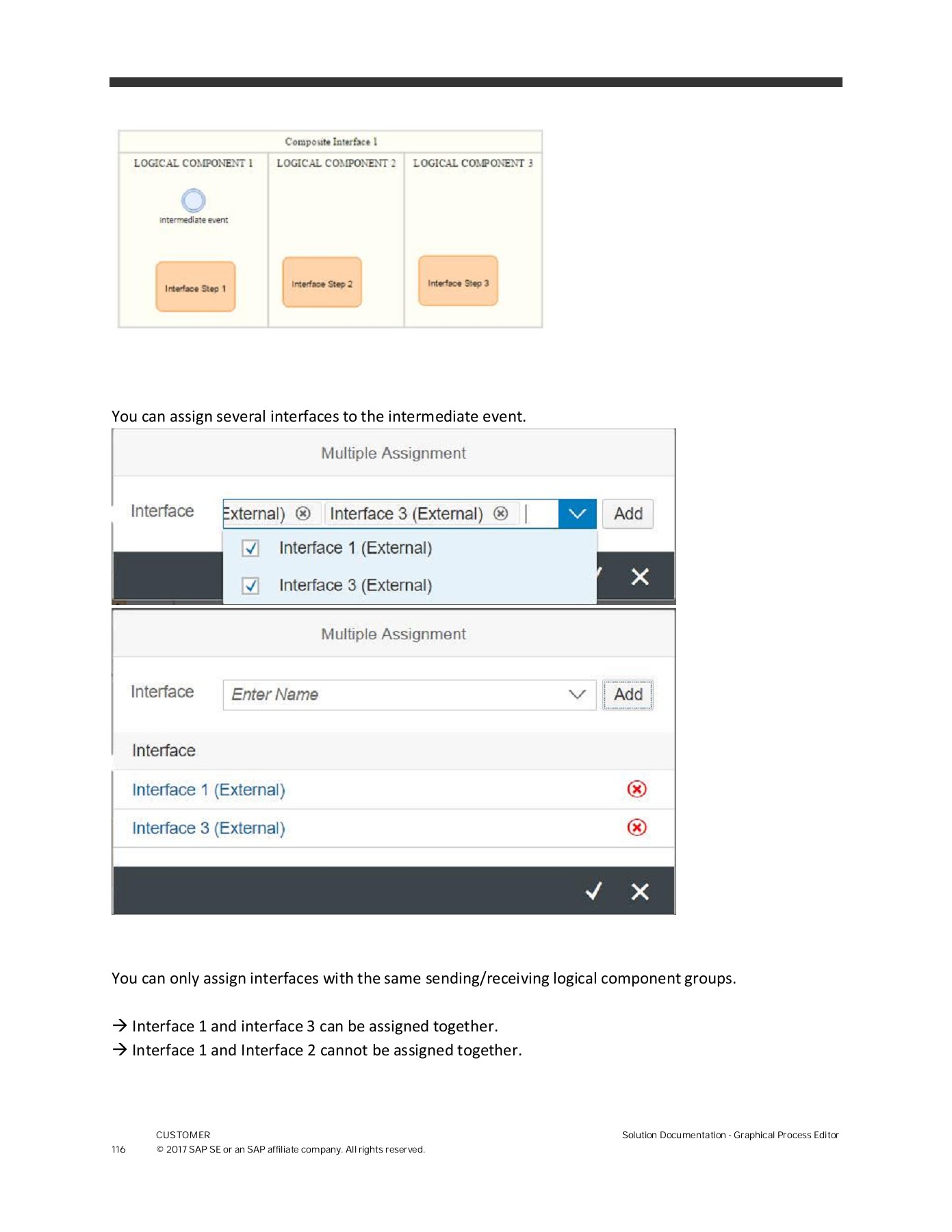 Solution Documentation-Graphical Process Editor - Pål Kristiansen - Page 116 | Flip PDF Online ...