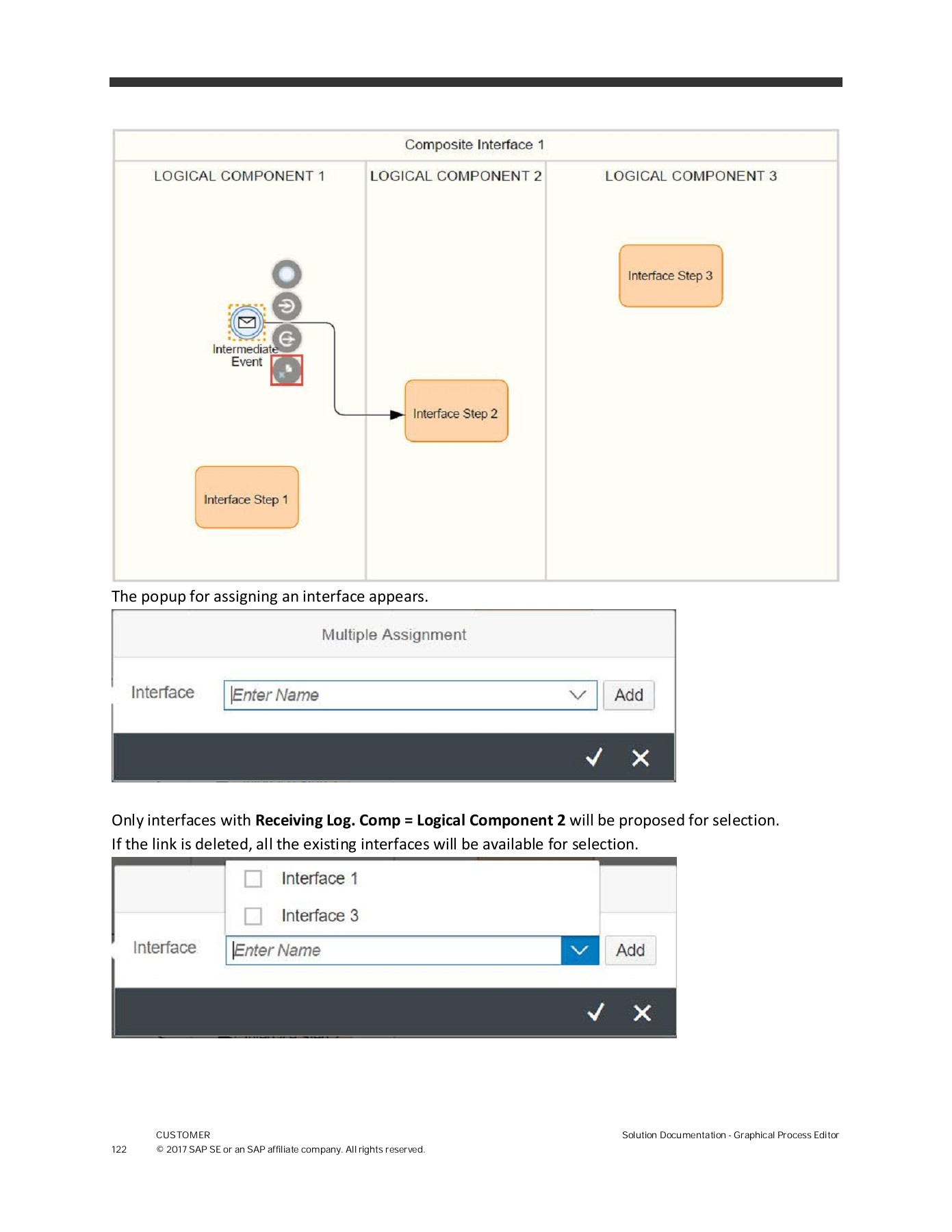Solution Documentation-Graphical Process Editor - Pål Kristiansen ...