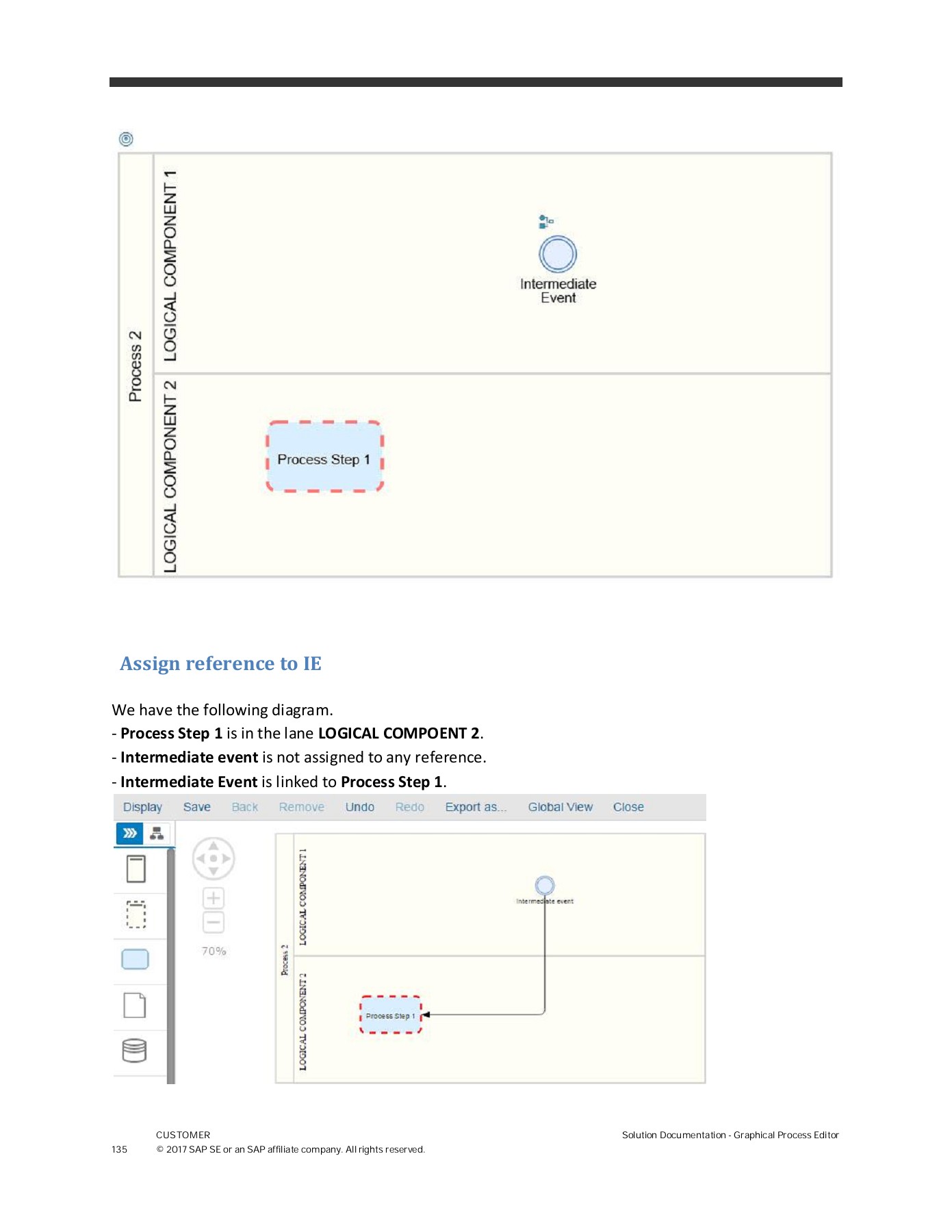 Solution Documentation-Graphical Process Editor - Pål Kristiansen ...