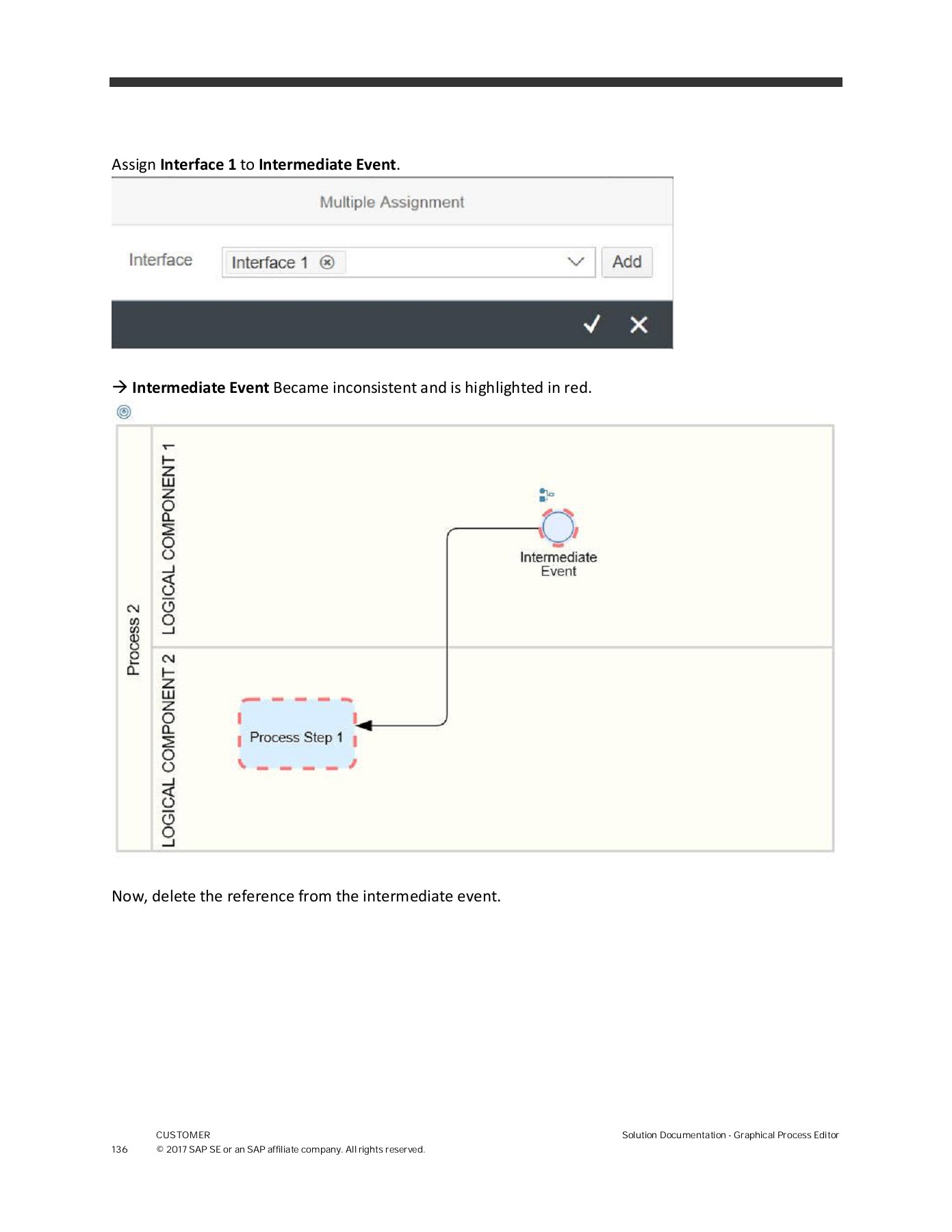 Solution Documentation-Graphical Process Editor - Pål Kristiansen ...