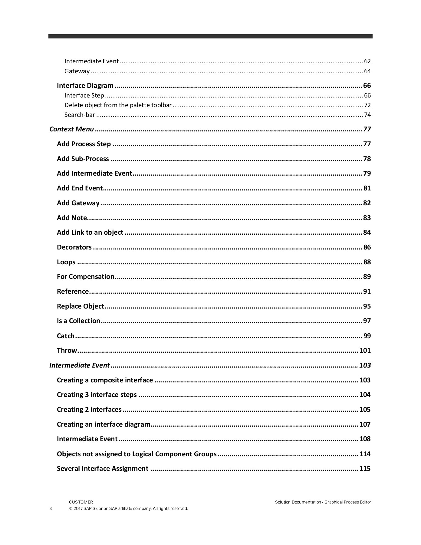 Solution Documentation-Graphical Process Editor - Pål Kristiansen ...