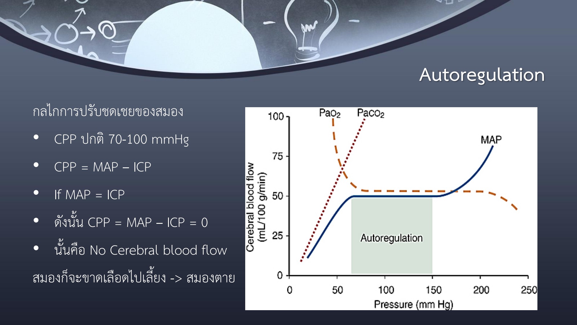 Early warning sign IICP - NsICU@NRH - Page 26 | Flip PDF Online | PubHTML5