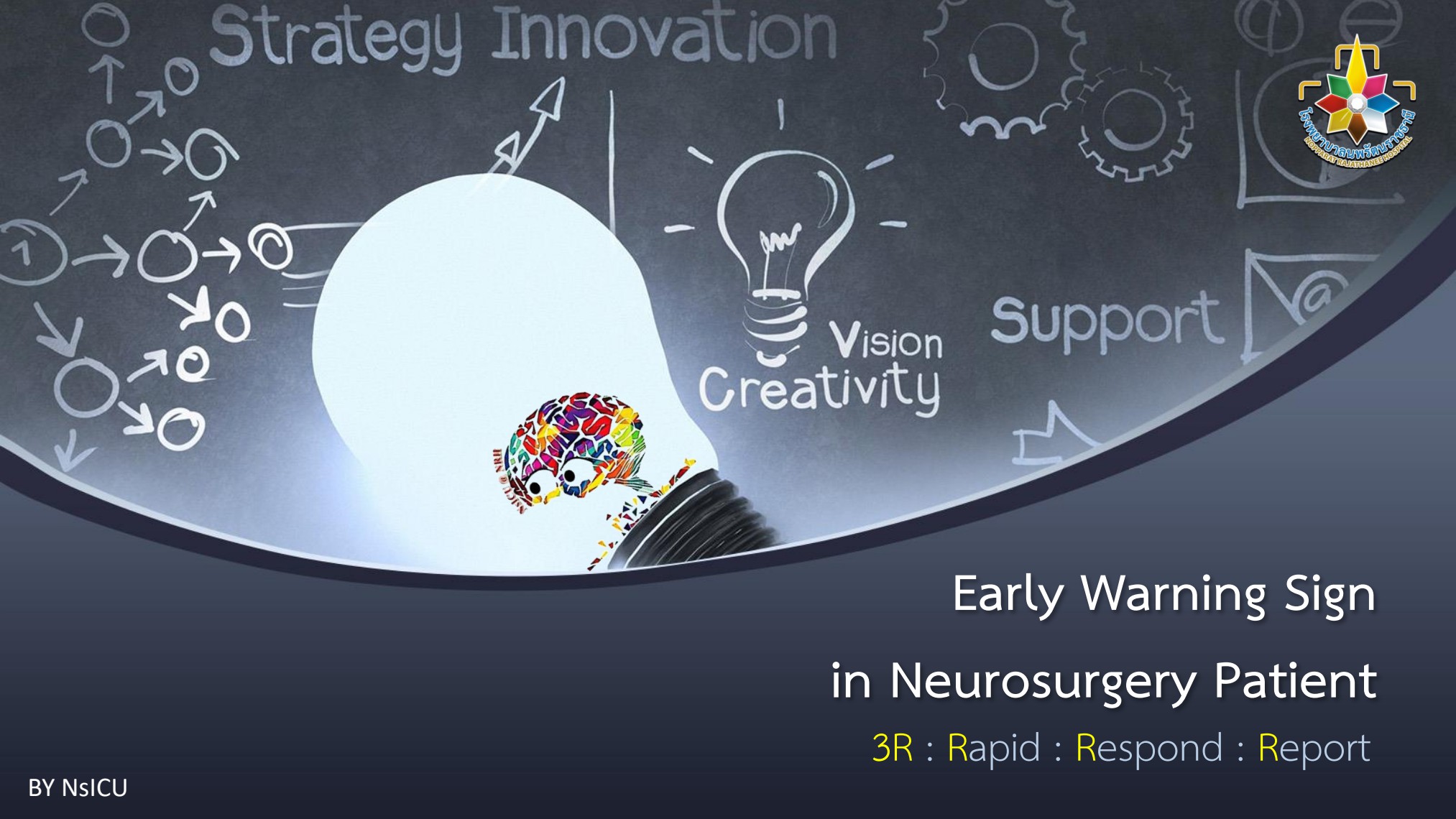 Early warning sign IICP - NsICU@NRH - Page 1 | Flip PDF Online | PubHTML5