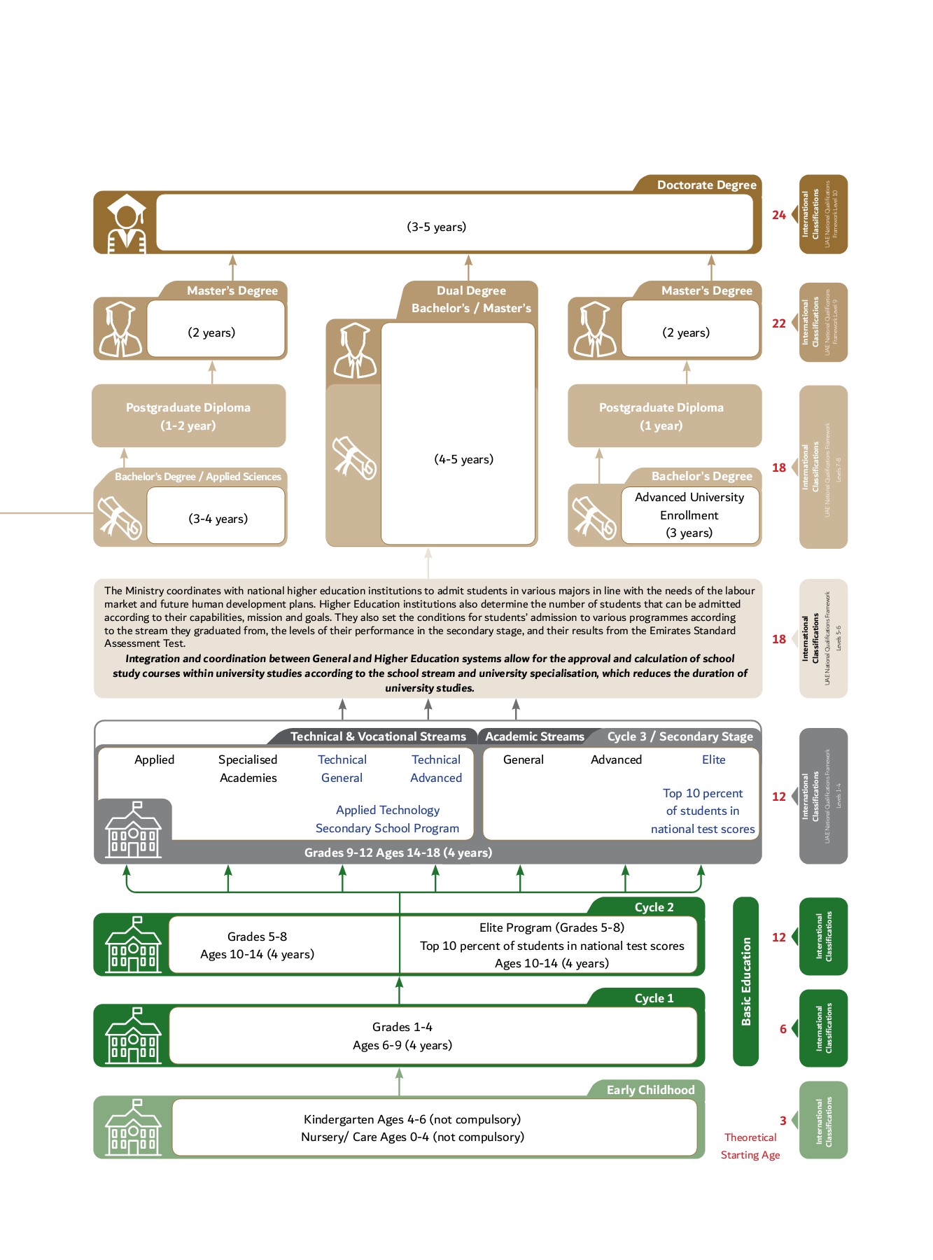 GR year 4 book - The Gamer - Page 140 | Flip PDF Online | PubHTML5
