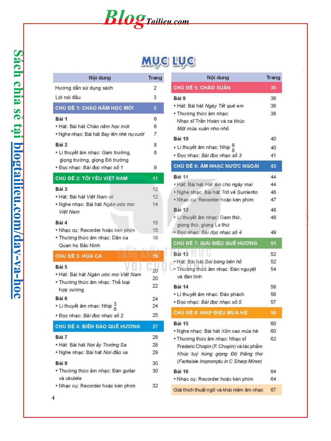 sach-giao-khoa-am-nhac-8-ket-noi-tri-thuc-pdf - THƯ VIỆN TRƯỜNG THCS NAM THANH - Page 3 | Flip ...