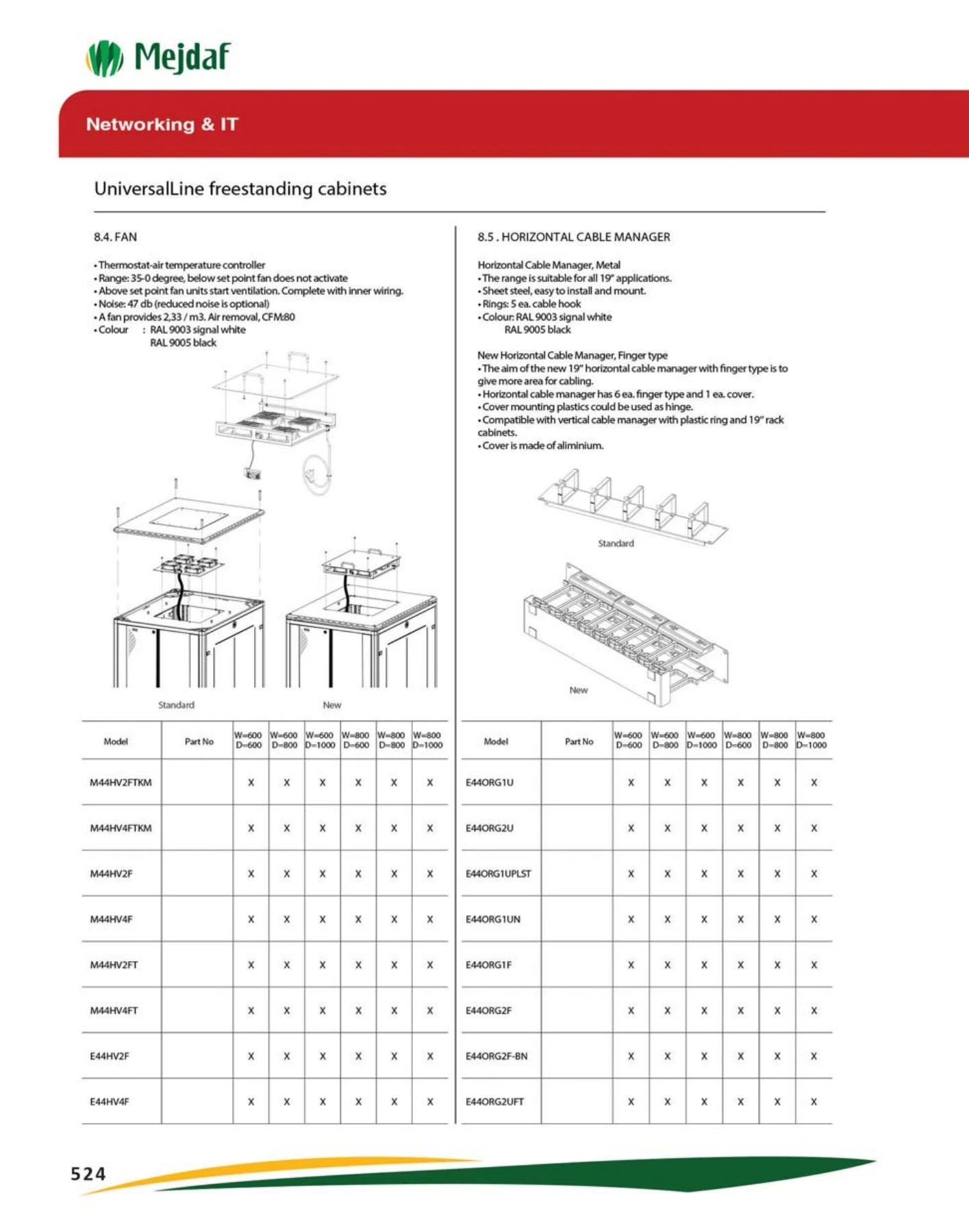 mejdaf catalogue - Digital Vision - Page 358 | PDF Feuilletable en ...