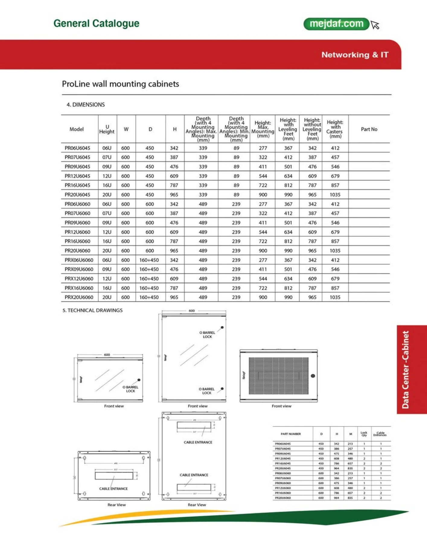 mejdaf catalogue - Digital Vision - Page 361 | PDF Feuilletable en ...