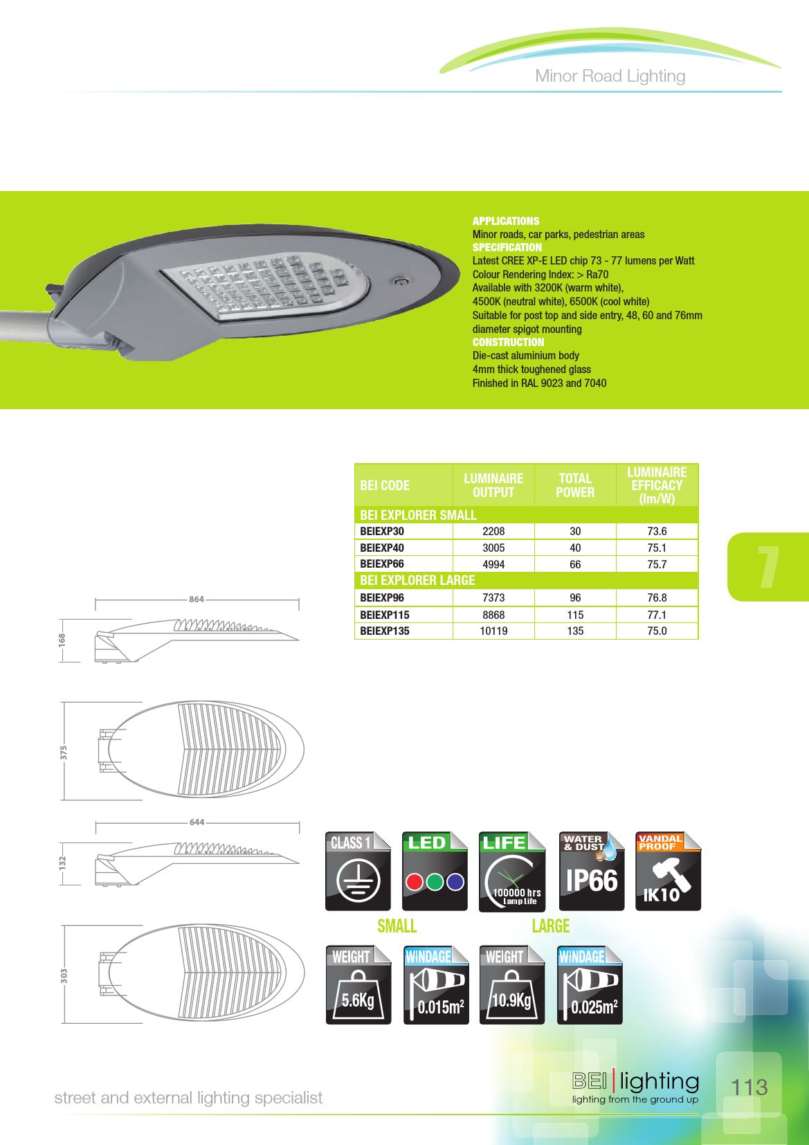 BEI CATALOGUE ISSUE 4 - BEI Lighting - Page 113 | Flip PDF Online ...