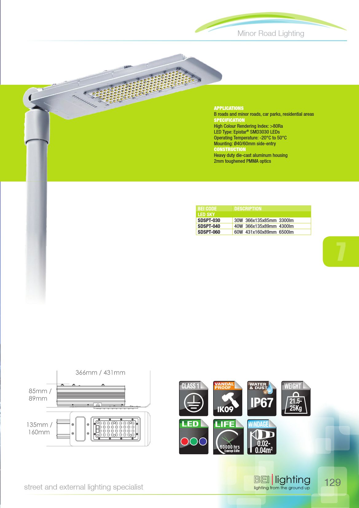 BEI CATALOGUE ISSUE 4 - BEI Lighting - Page 129 | Flip PDF Online ...