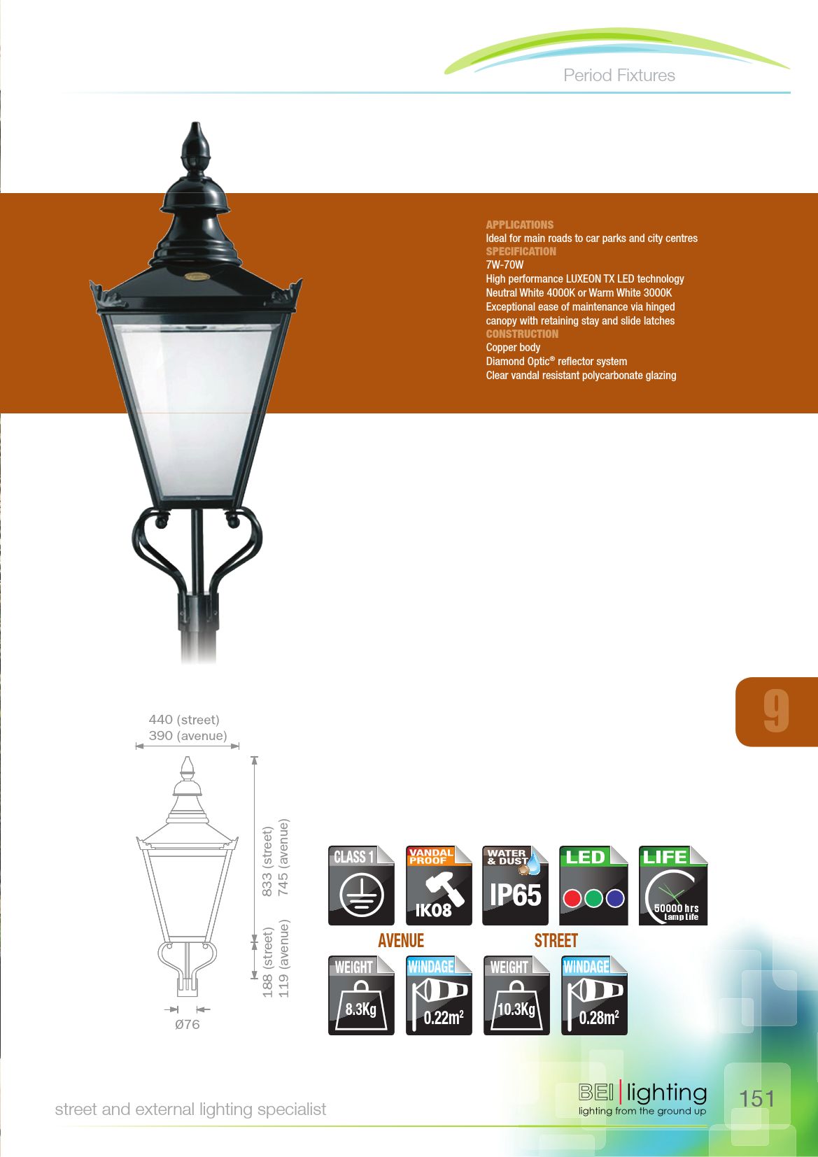 BEI CATALOGUE ISSUE 4 - BEI Lighting - Page 151 | Flip PDF Online ...