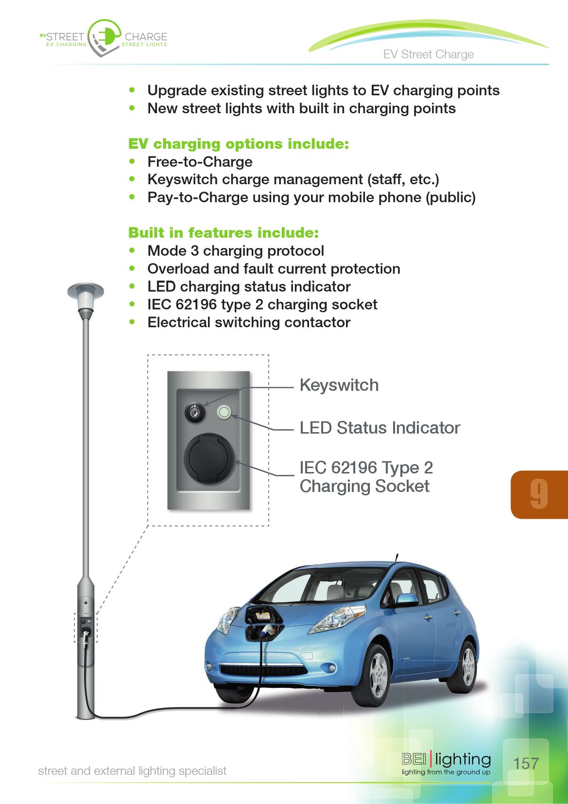 BEI CATALOGUE ISSUE 4 - BEI Lighting - Page 157 | Flip PDF Online ...