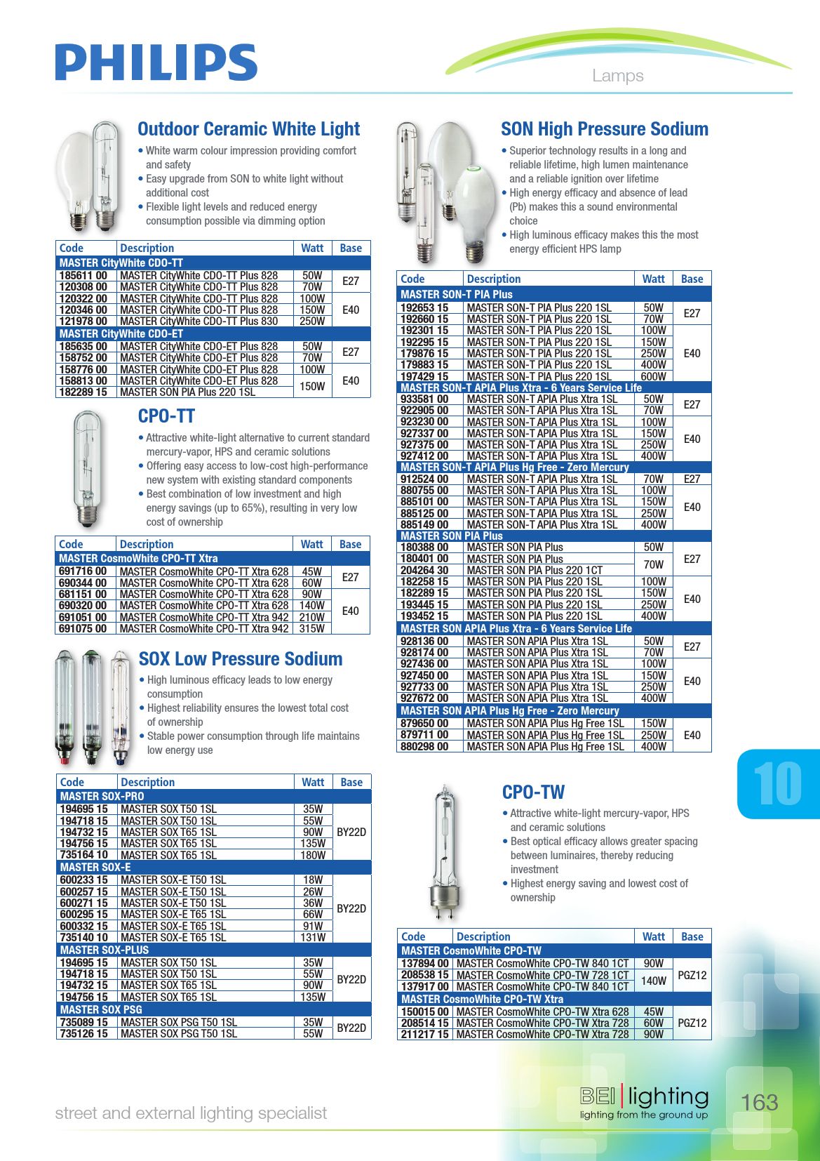 BEI CATALOGUE ISSUE 4 - BEI Lighting - Page 163 | Flip PDF Online ...