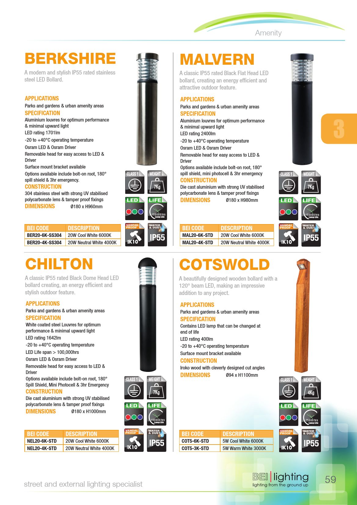 BEI CATALOGUE ISSUE 4 - BEI Lighting - Page 59 | Flip PDF Online | PubHTML5