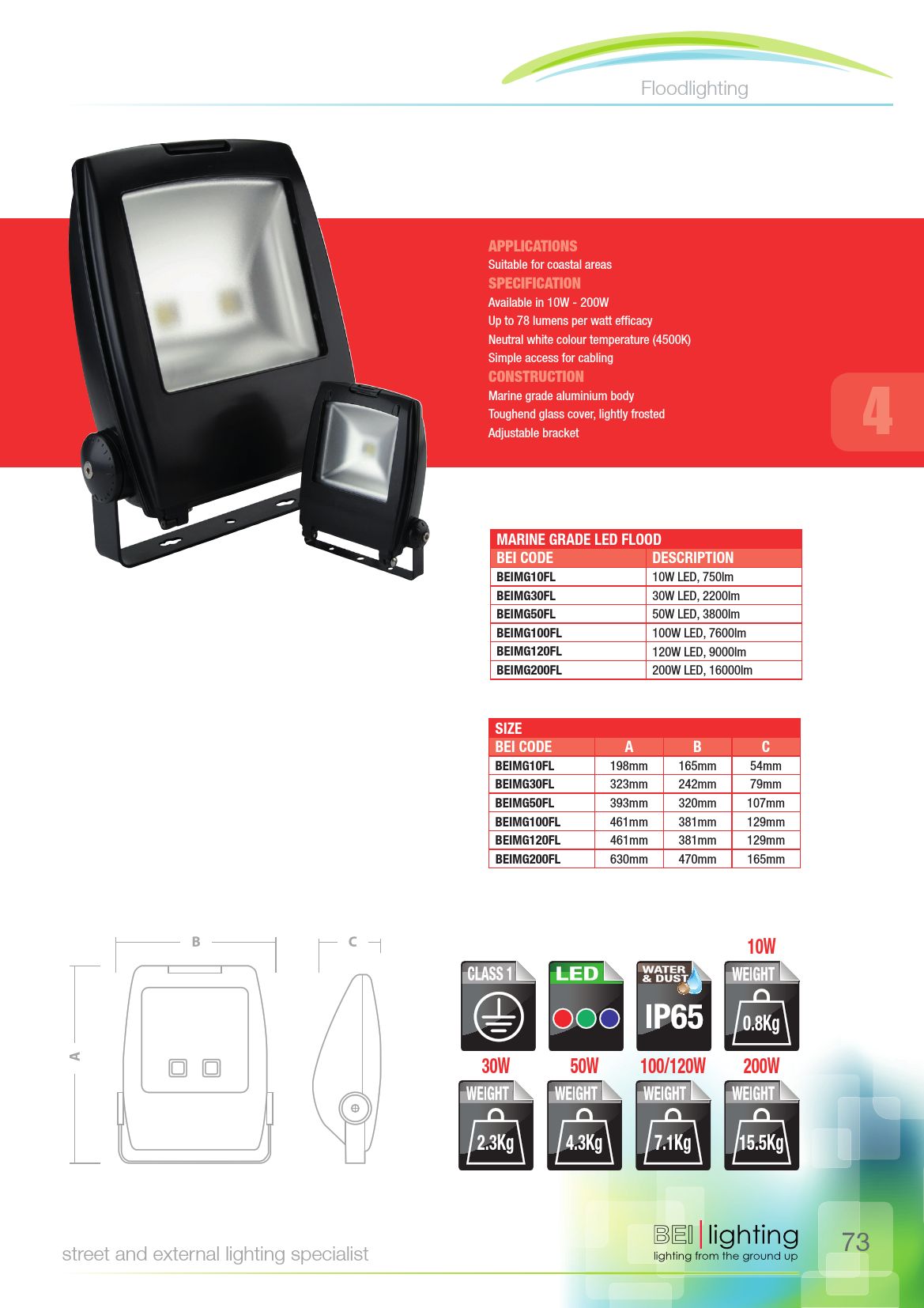BEI CATALOGUE ISSUE 4 - BEI Lighting - Page 73 | Flip PDF Online | PubHTML5