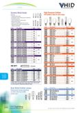 BEI CATALOGUE ISSUE 4 - BEI Lighting - Page 164 | Flip PDF Online ...