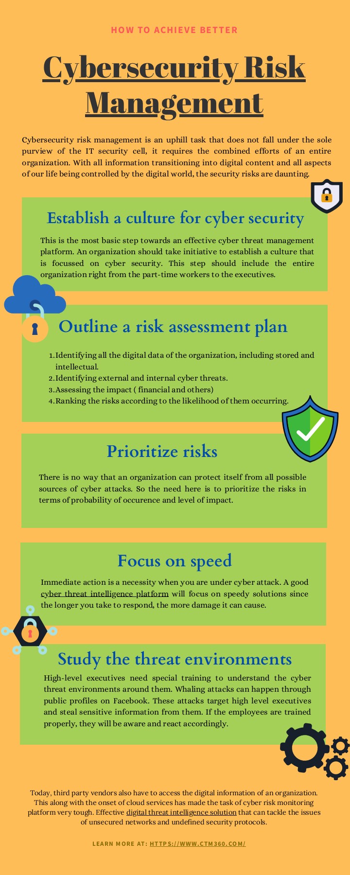 How to achieve better Cybersecurity risk management - fathimashahas12 ...