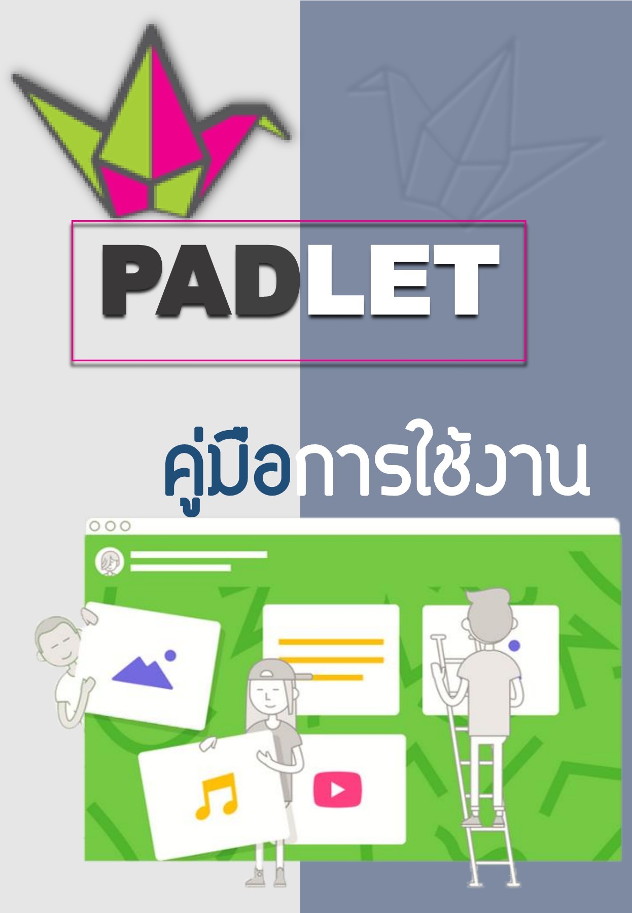 คู่มือการใช้ Padlet - warapornps68 - หน้าหนังสือ 1 | พลิก PDF ออนไลน์ | PubHTML5