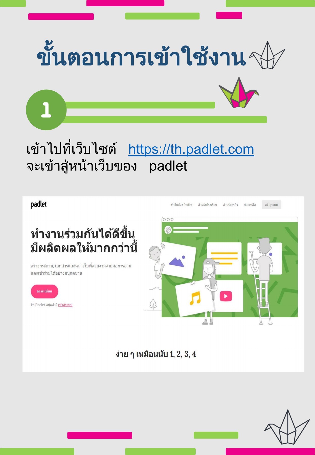 คู่มือการใช้ Padlet - warapornps68 - หน้าหนังสือ 4 | พลิก PDF ออนไลน์ | PubHTML5