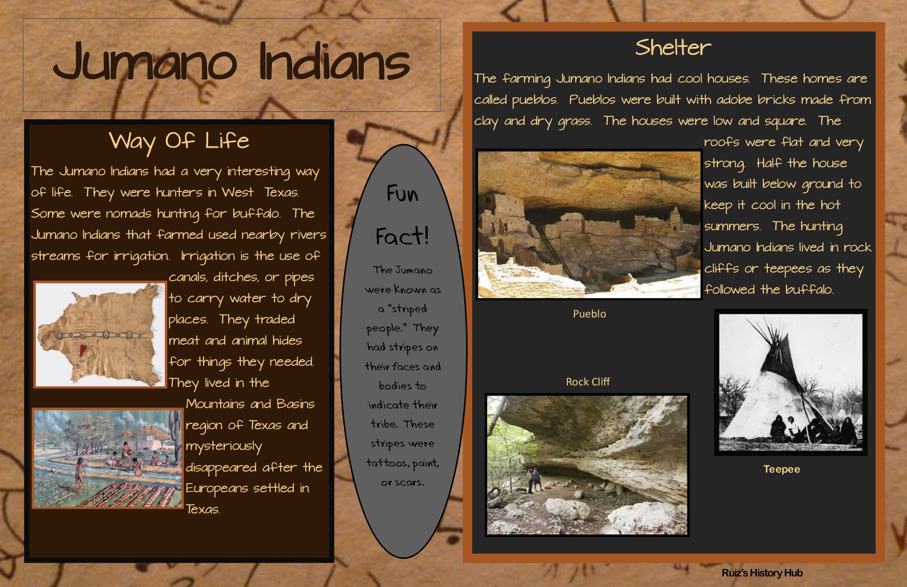 1 - Native Americans of Texas - rwolfe - Page 1 - 0 | Flip PDF Online ...