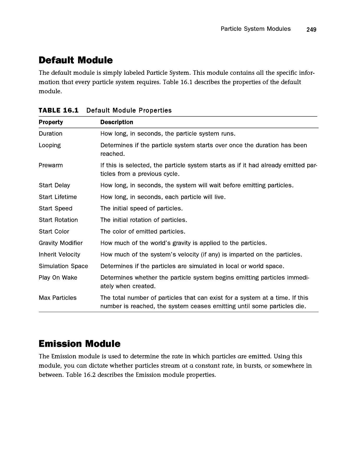 Unity Game Development in 24 Hours - Mike Geig - workrintwo - Page 266 | Flip PDF Online | PubHTML5