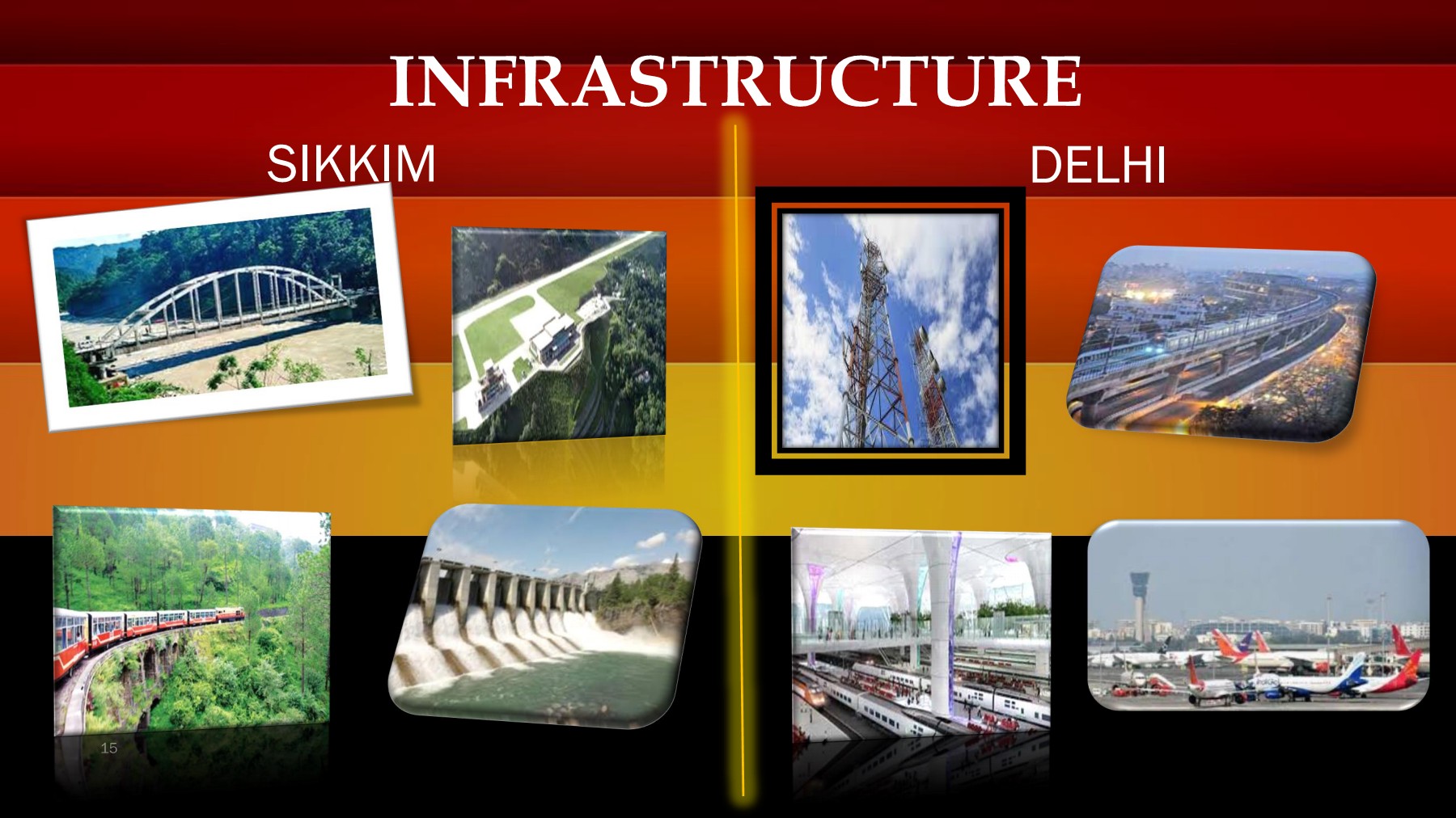 SSC ART INTEGRATED PROJECT - aditigargashu2005 - Page 15 | Flip PDF ...