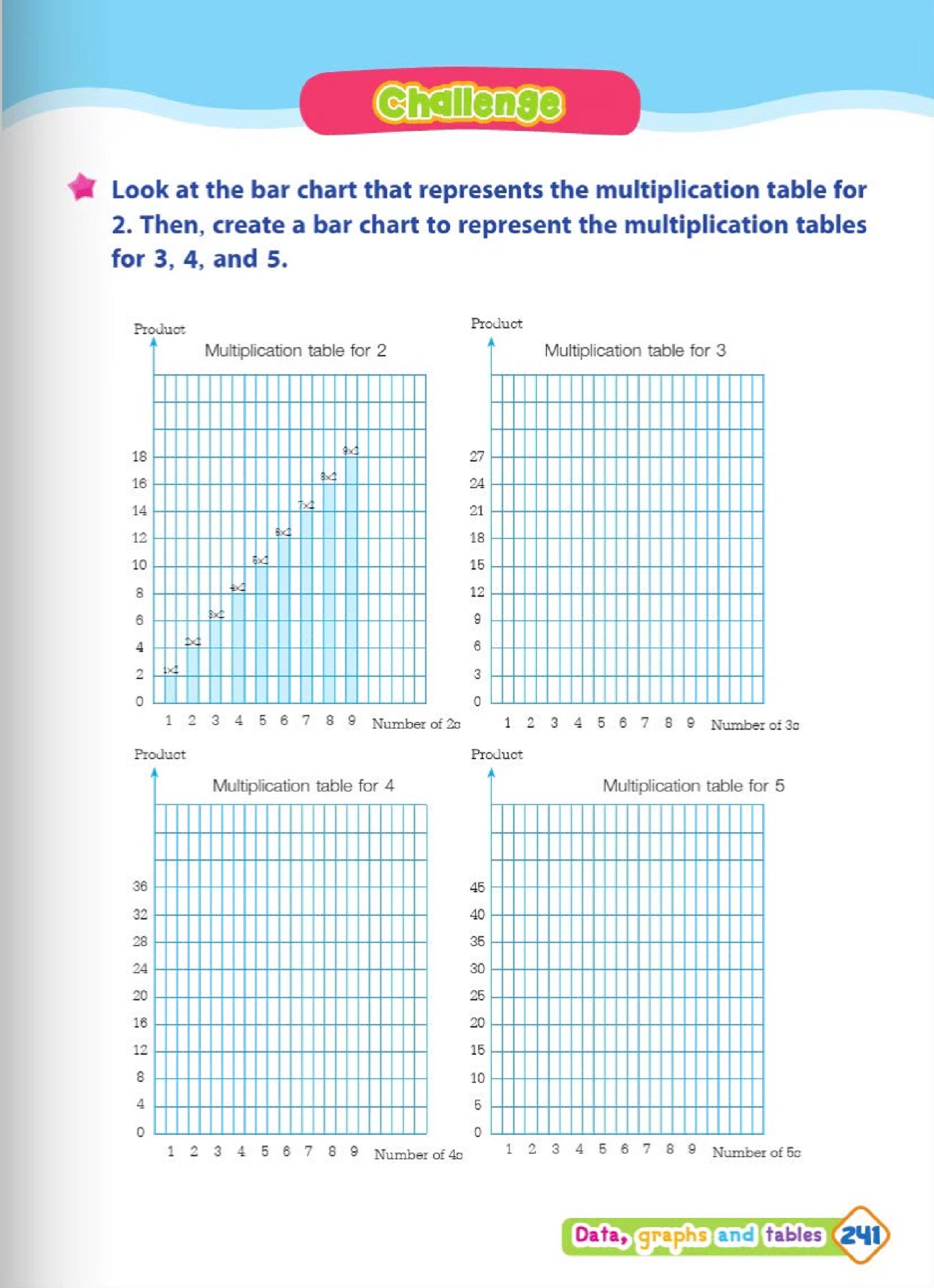 Math in action Primary 4B - Private Library - Page 244 | Flip PDF ...