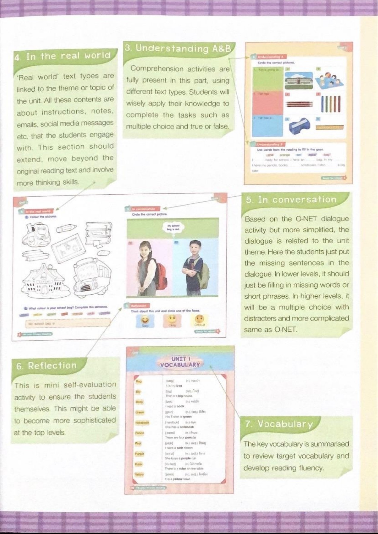 Reading Primary1 - Private Library - Page 3 | Flip PDF Online | PubHTML5