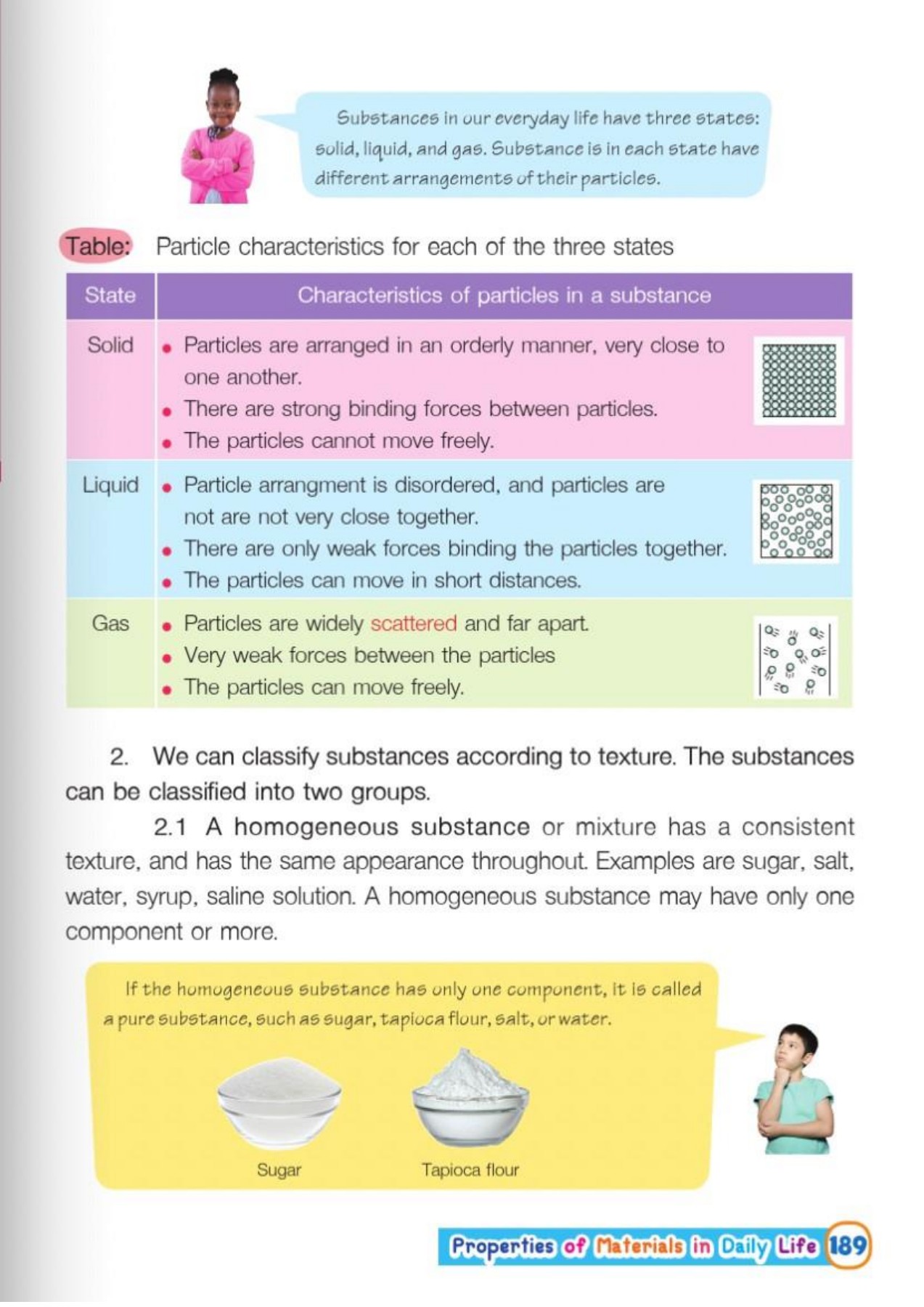 Science in action Primary 4 - Private Library - Page 188 | Flip PDF ...