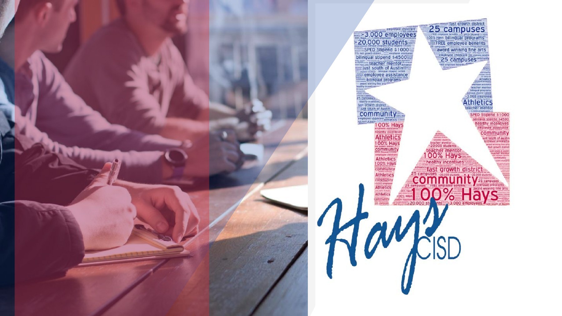 6.19.19 Orientation 19-20 presentation - dabney.barrett - Page 1 - 13 ...