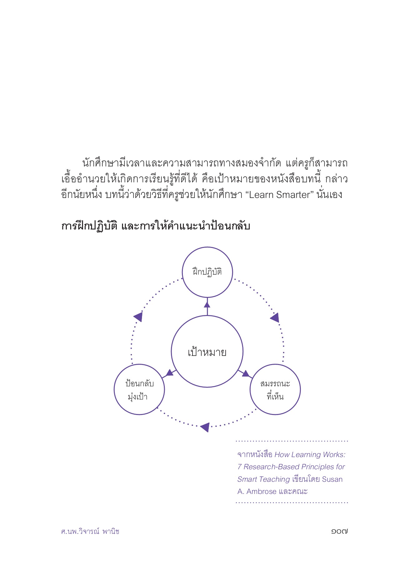การเรียนรู้เกิดขึ้นอย่างไร How Learning Works : 7 Research-Based ...