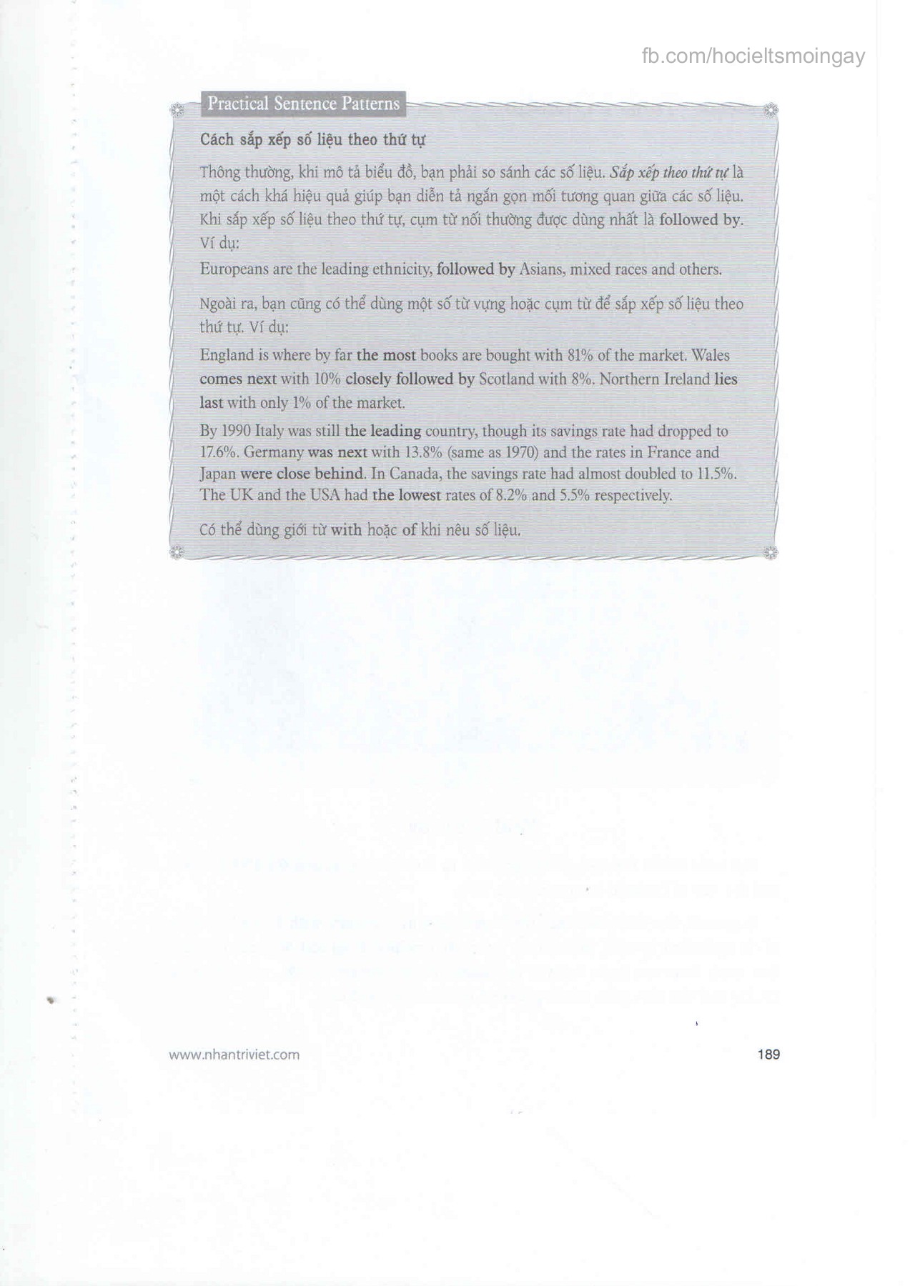 High - scoring IELTS Writing - mss.dong2212 - Page 179 | Flip PDF ...