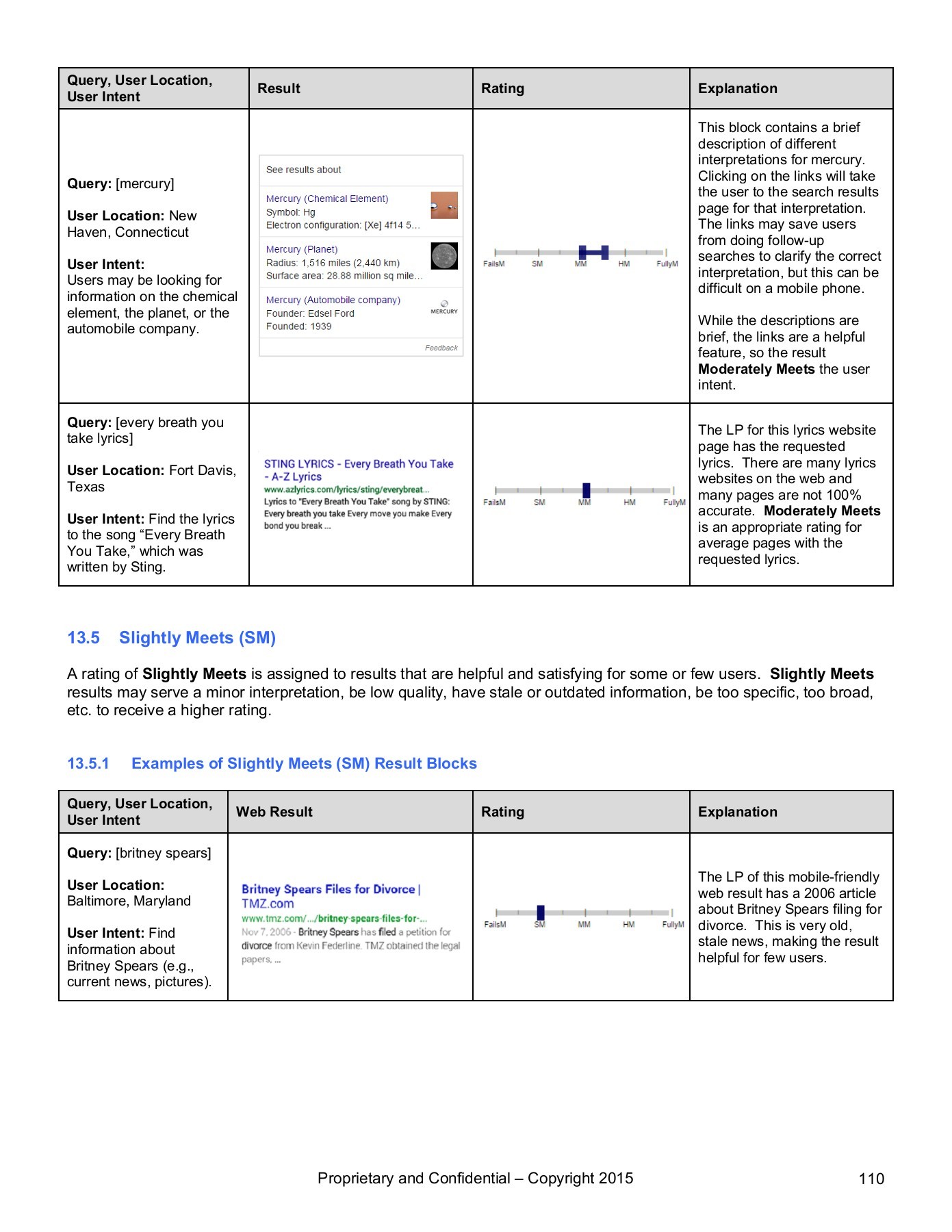 General_Guidelines - info - Page 110 | Flip PDF Online | PubHTML5