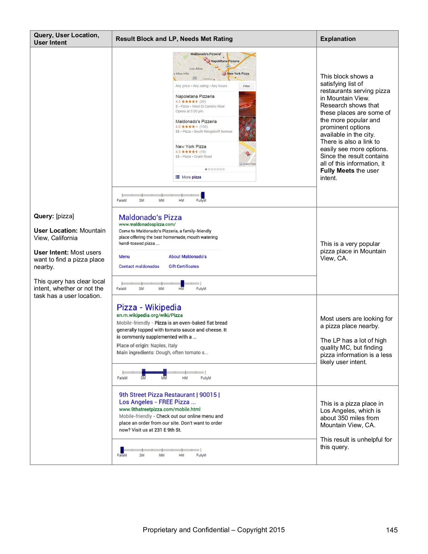 General_Guidelines - info - Page 145 | Flip PDF Online | PubHTML5