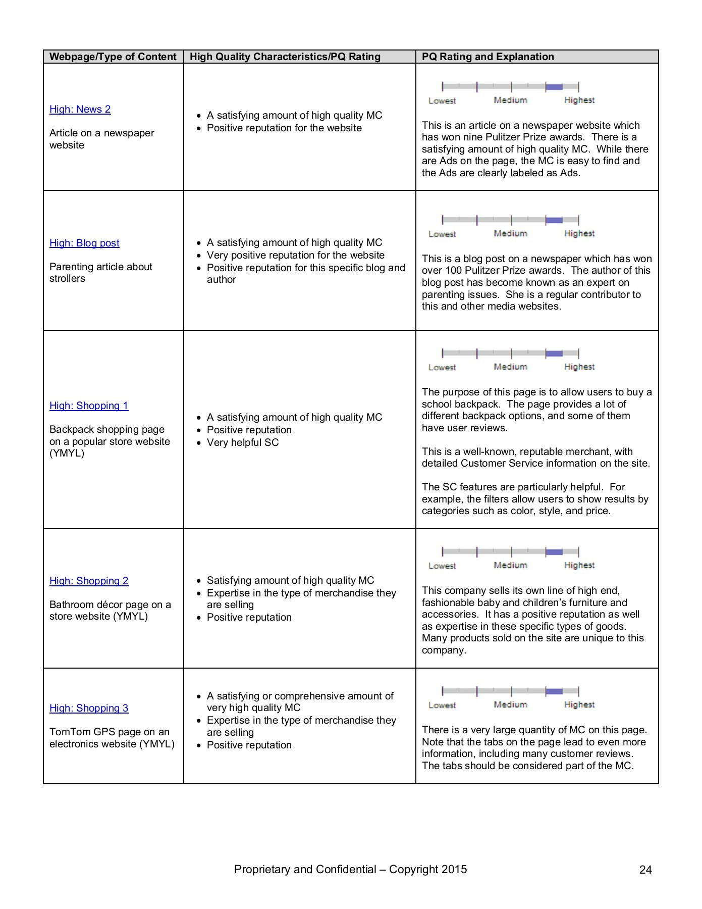 General_Guidelines - info - Page 24 | Flip PDF Online | PubHTML5