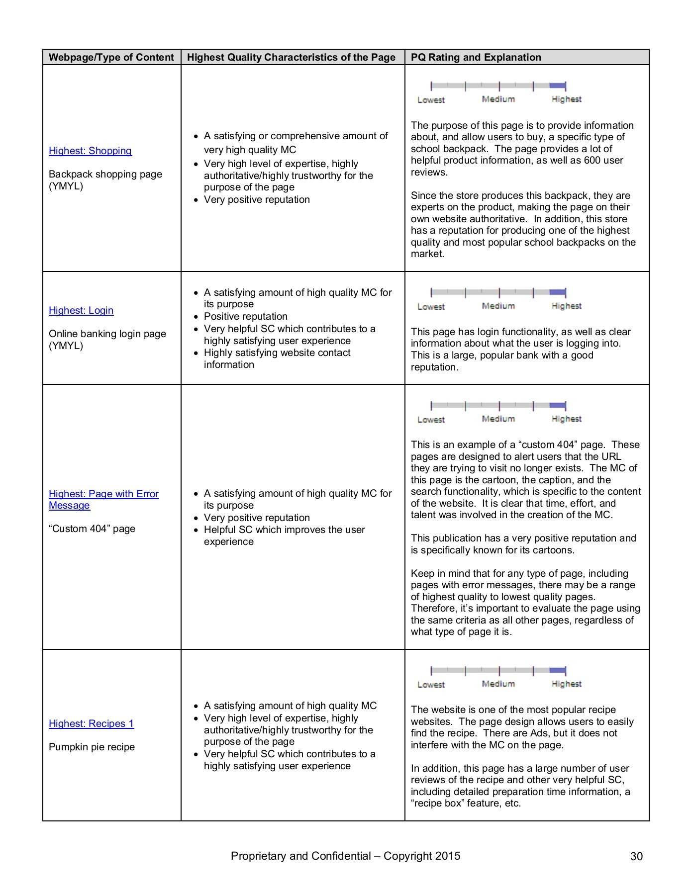 General_Guidelines - info - Page 30 | Flip PDF Online | PubHTML5