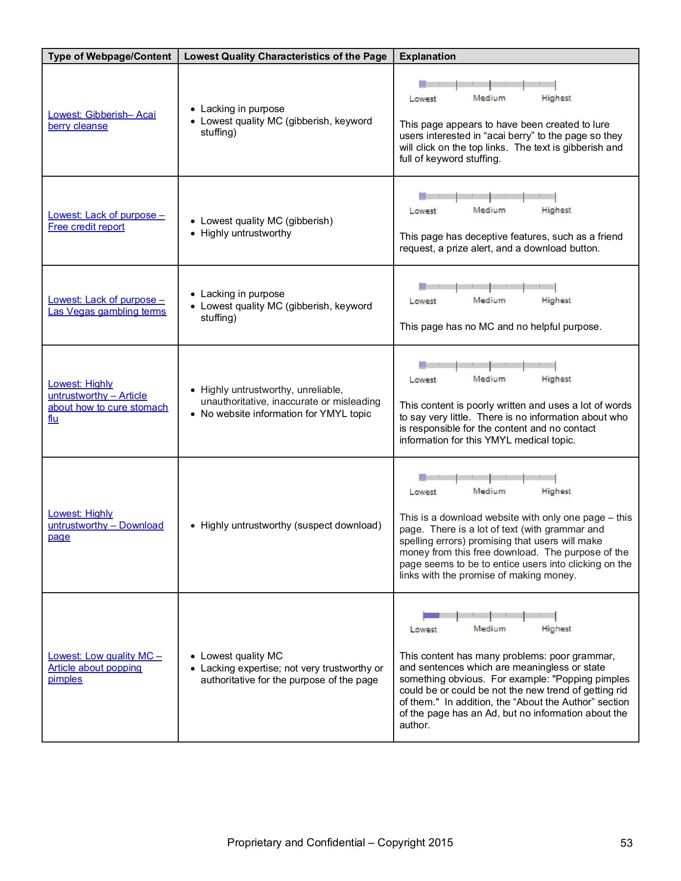 General_Guidelines - info - Page 53 | Flip PDF Online | PubHTML5