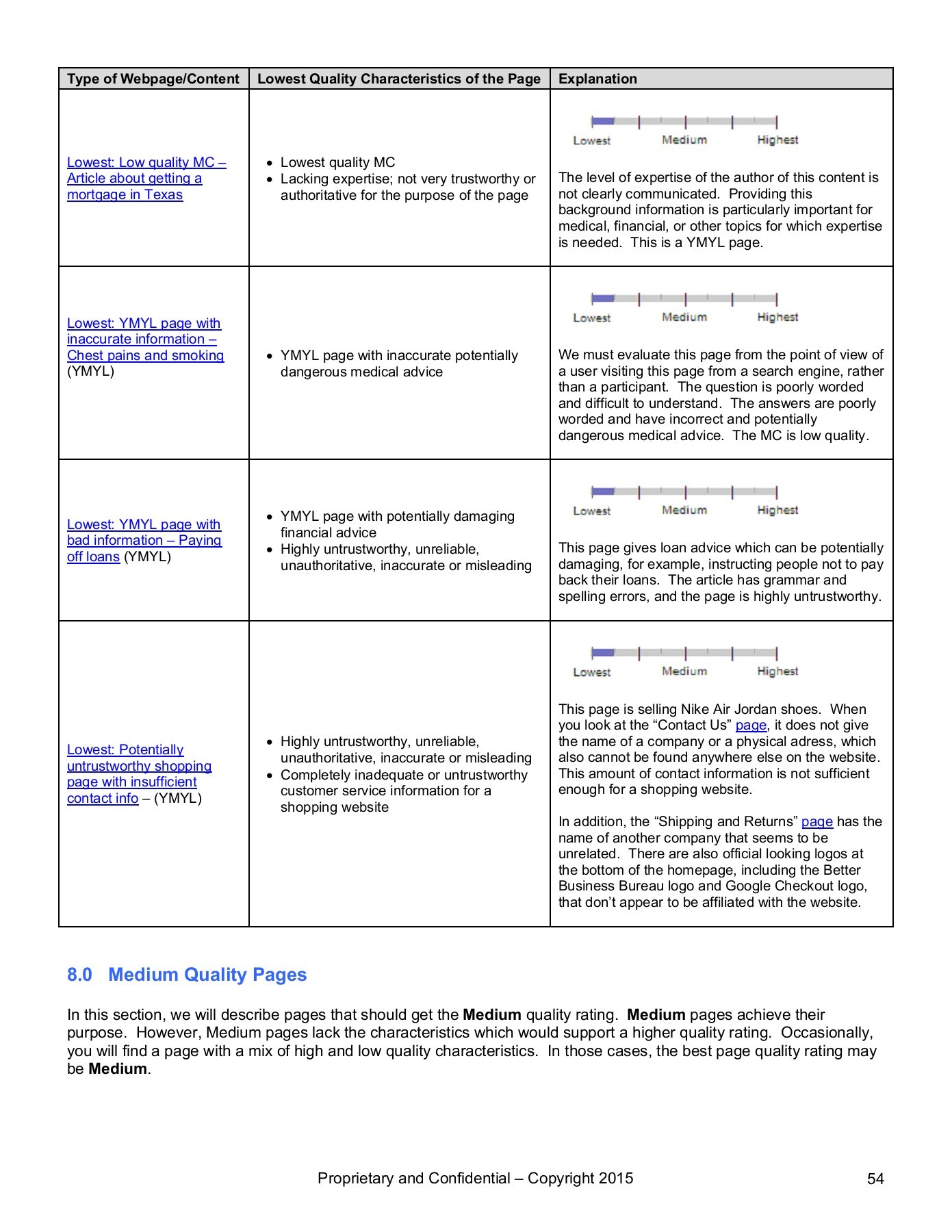 General_Guidelines - info - Page 54 | Flip PDF Online | PubHTML5