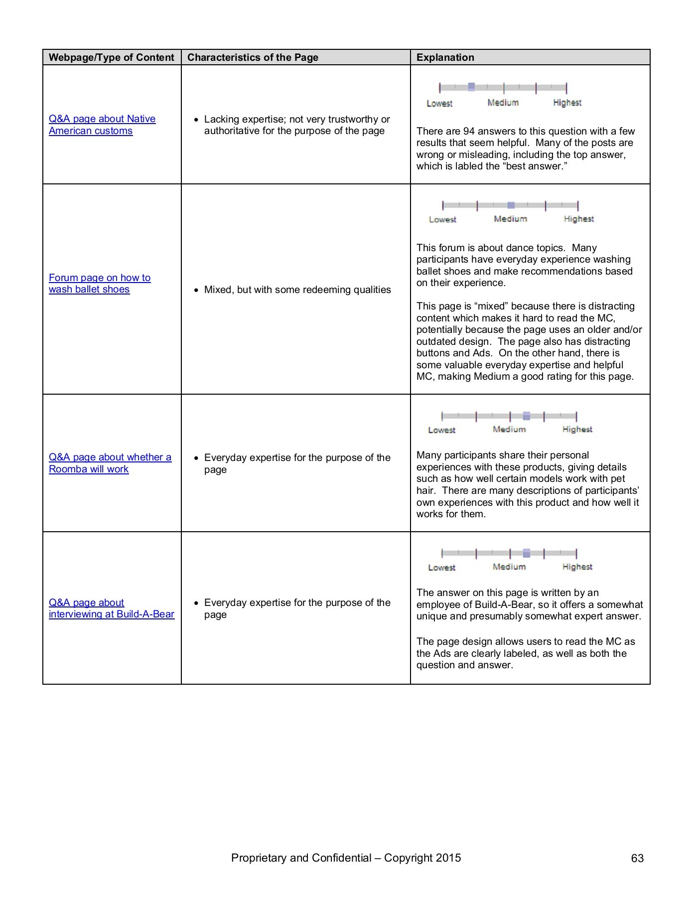 General_Guidelines - info - Page 63 | Flip PDF Online | PubHTML5
