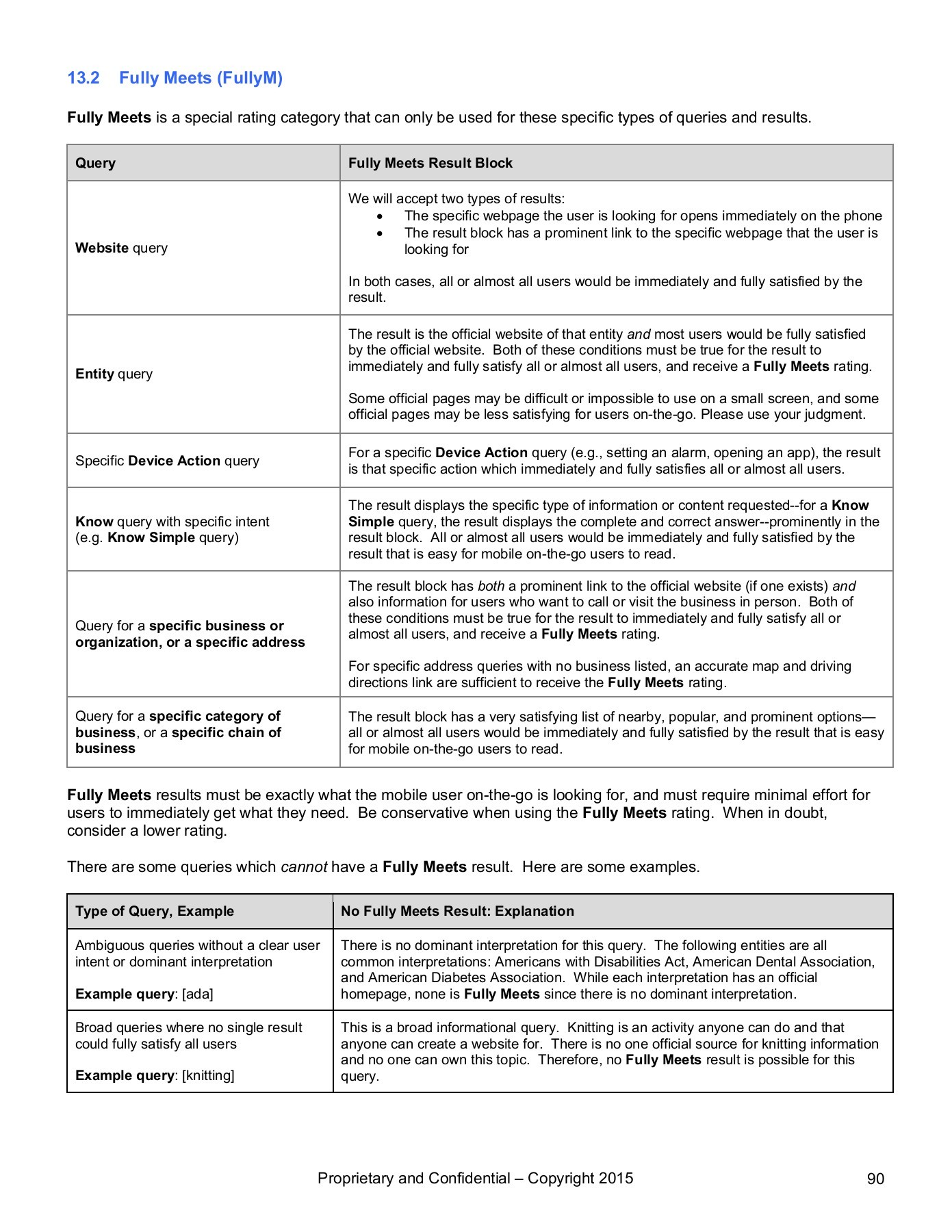 General_Guidelines - info - Page 90 | Flip PDF Online | PubHTML5