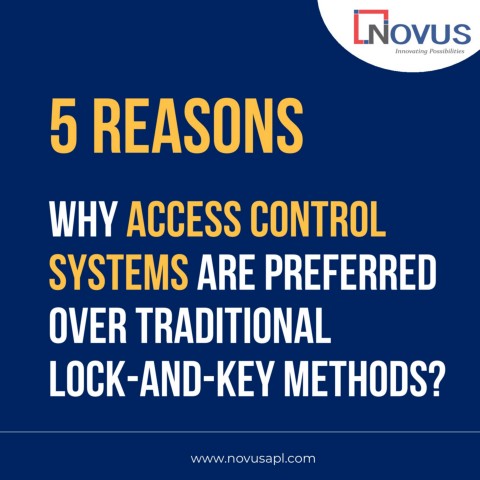 The Importance of Access Control System