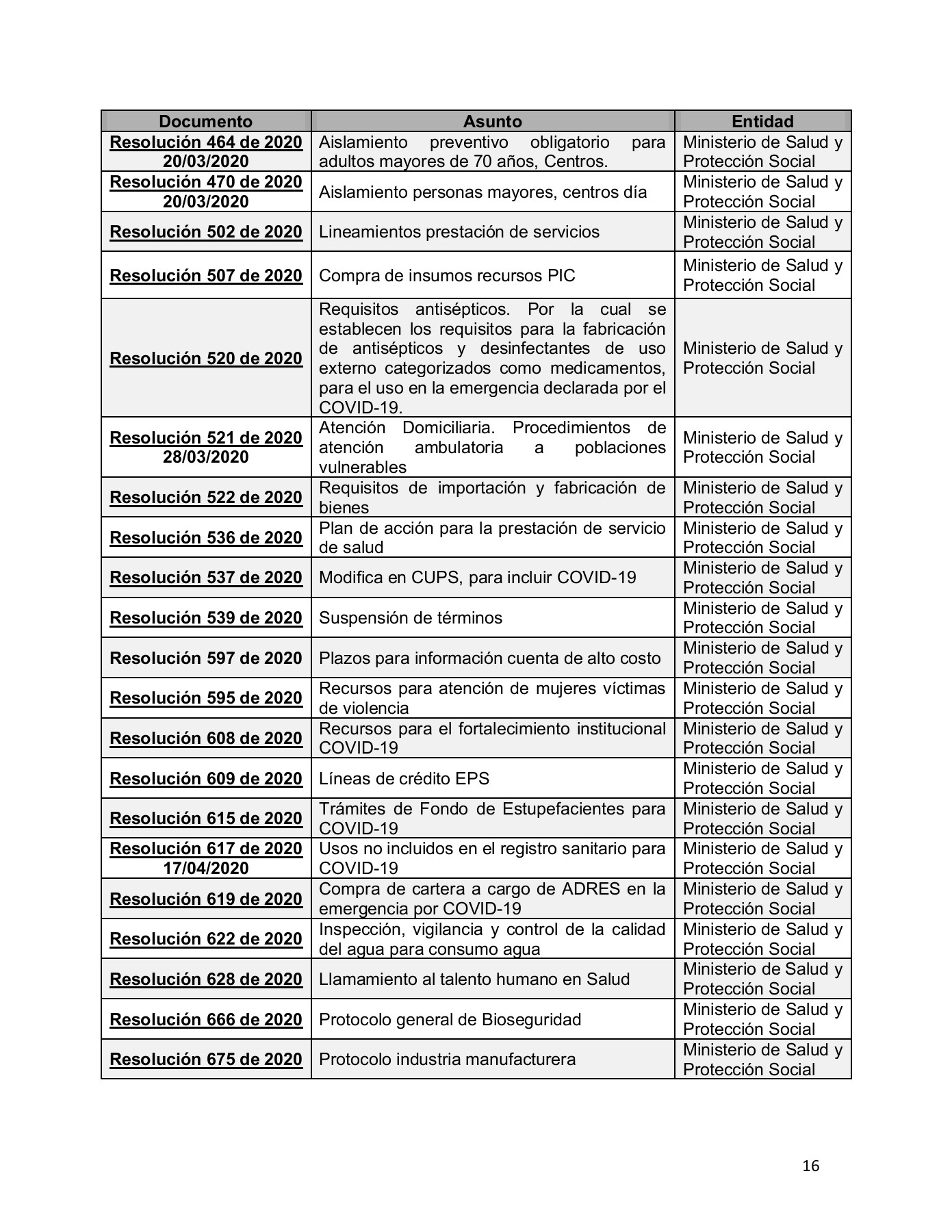 12. Working Papers 12 - El proceso de toma de decisiones en el Valle del Cauca para afrontar la ...