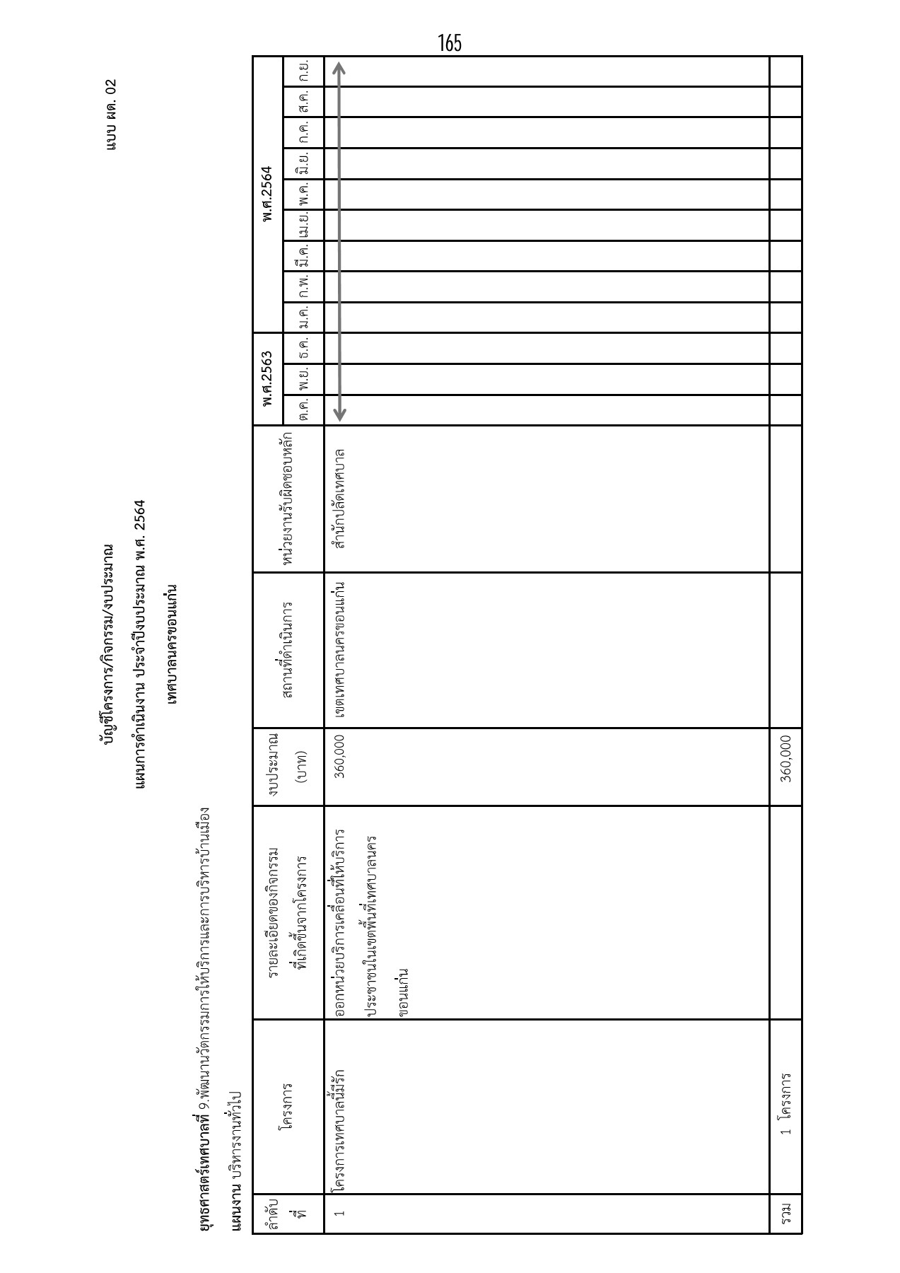 plan-action-2564 - samsun6714 - หน้าหนังสือ 168 | พลิก PDF ออนไลน์ ...