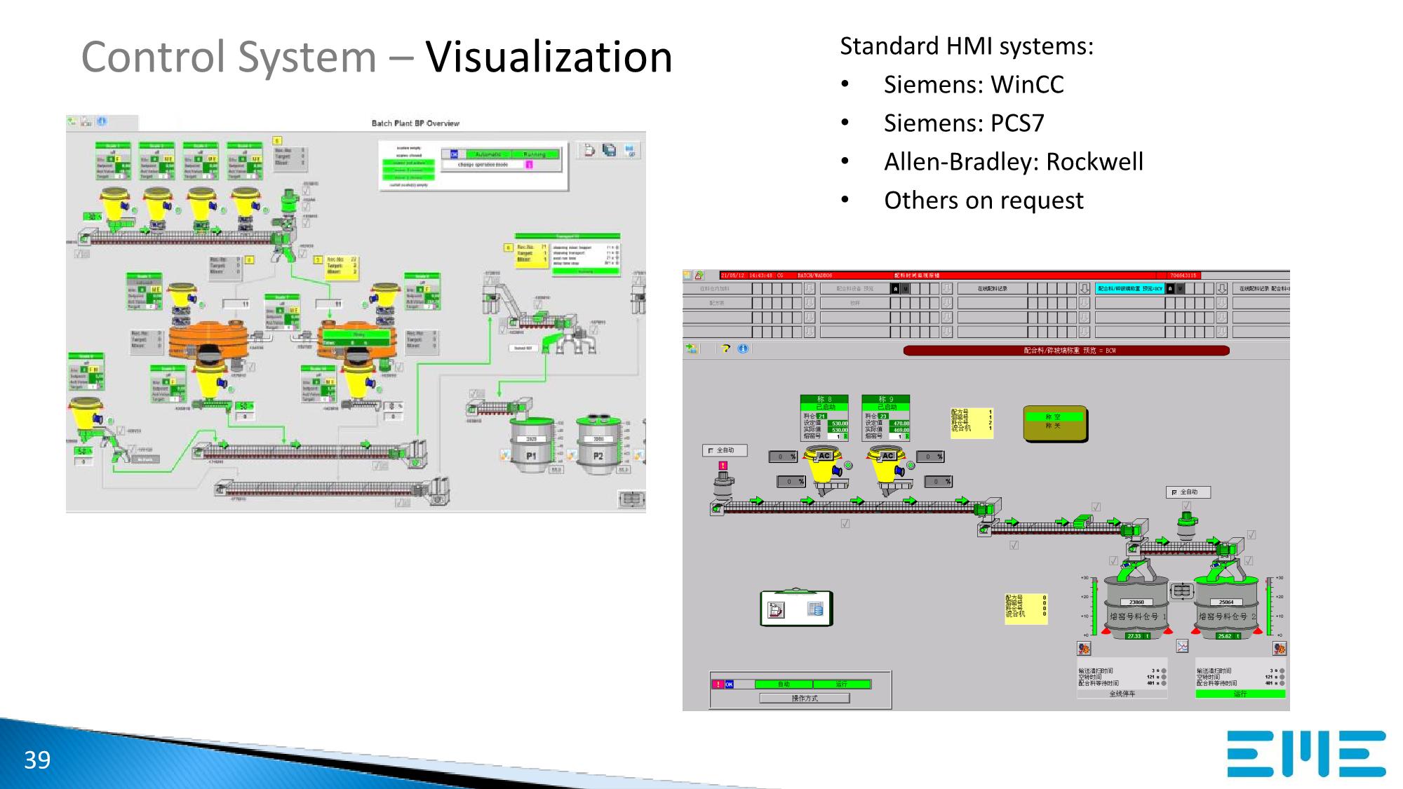 EME-Präsentation - nstefan - Page 39 | Flip PDF Online | PubHTML5