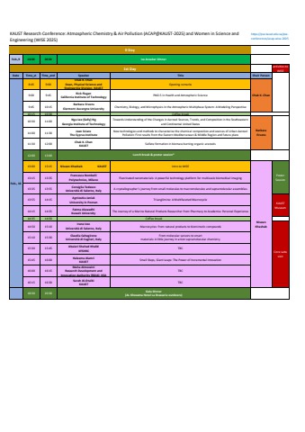 KAUST_ACAP_WISE_2025 Agenda
