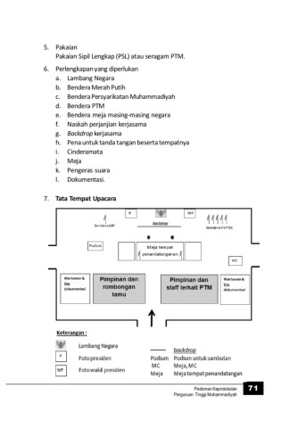 Buku Pedoman Keprotokolan Perguruan Tinggi Muhammadiyah - Perpustakaan ...