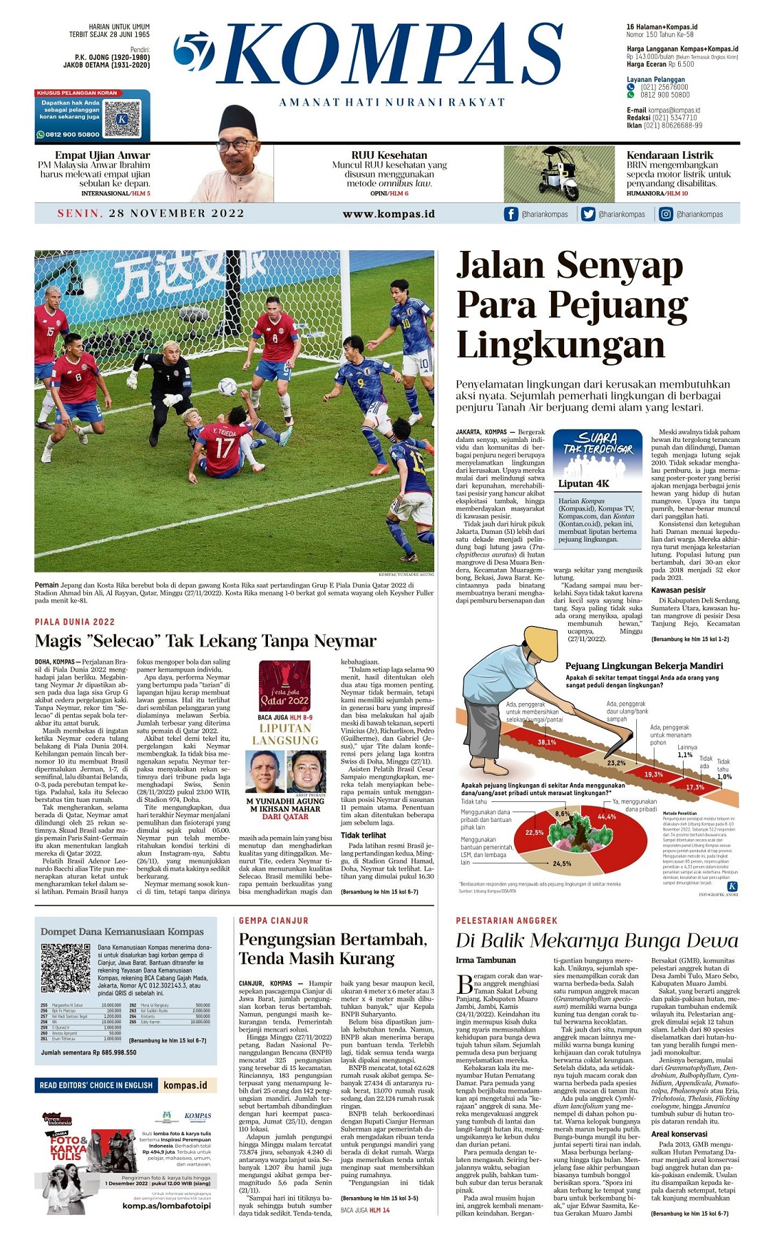 Kompas 28 November 2022 - UMG - Halaman 1 - 20 | PDF Online | PubHTML5